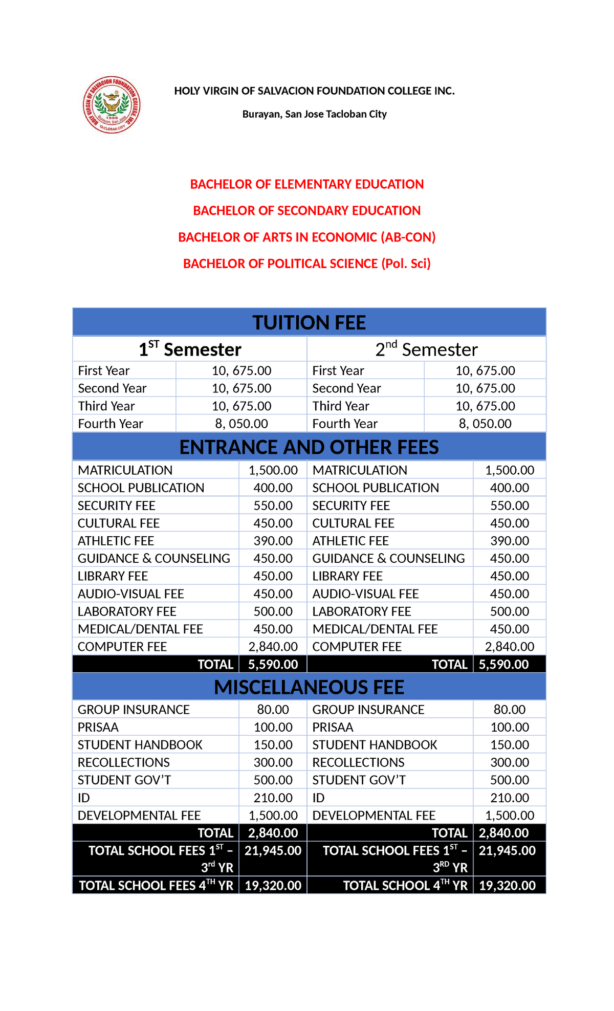 Tuition Fee Structure for B.Edu, B.Sec Edu, B.A. Econ & Pol. Sci. Programs - Studocu