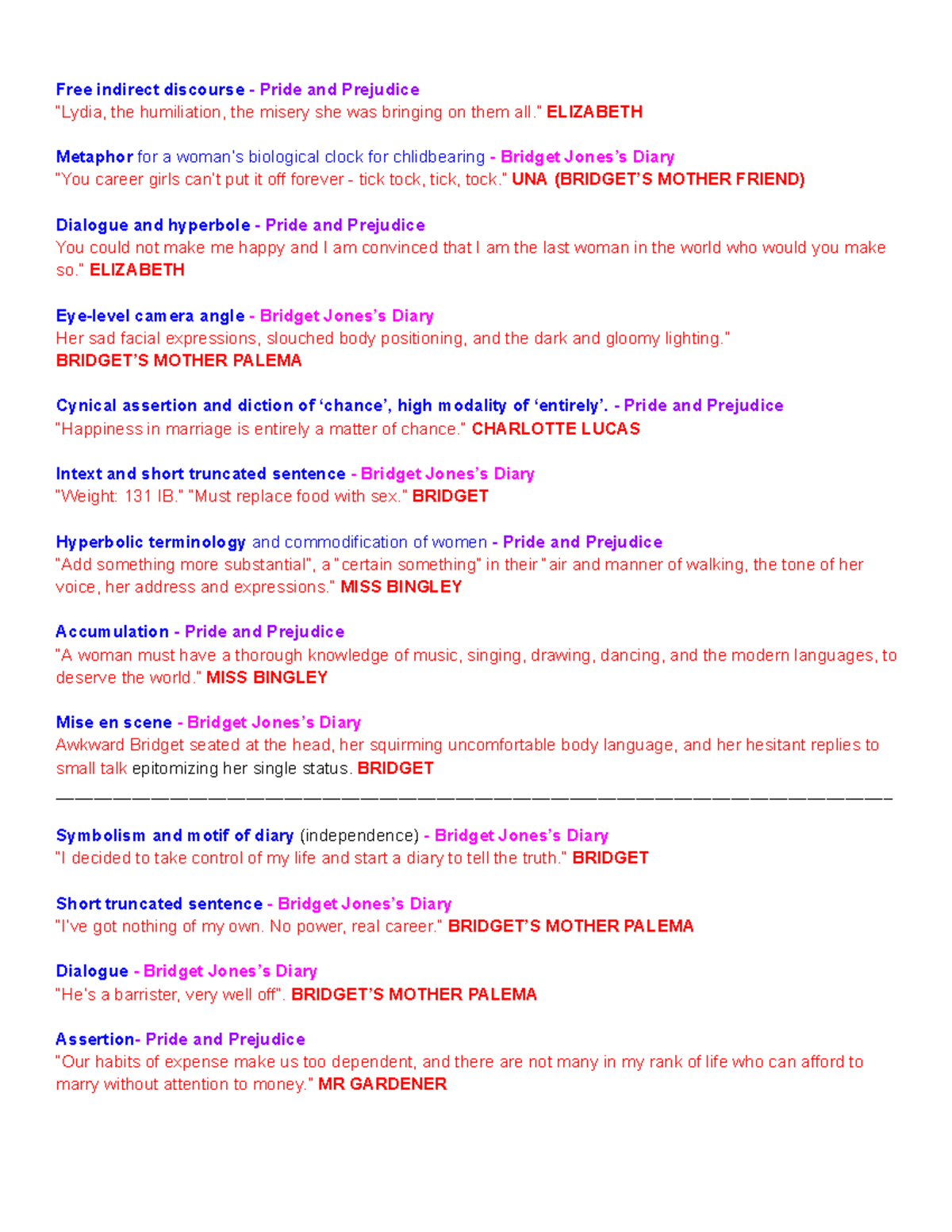 Evidence for English - n./a - Free indirect discourse - Pride and ...