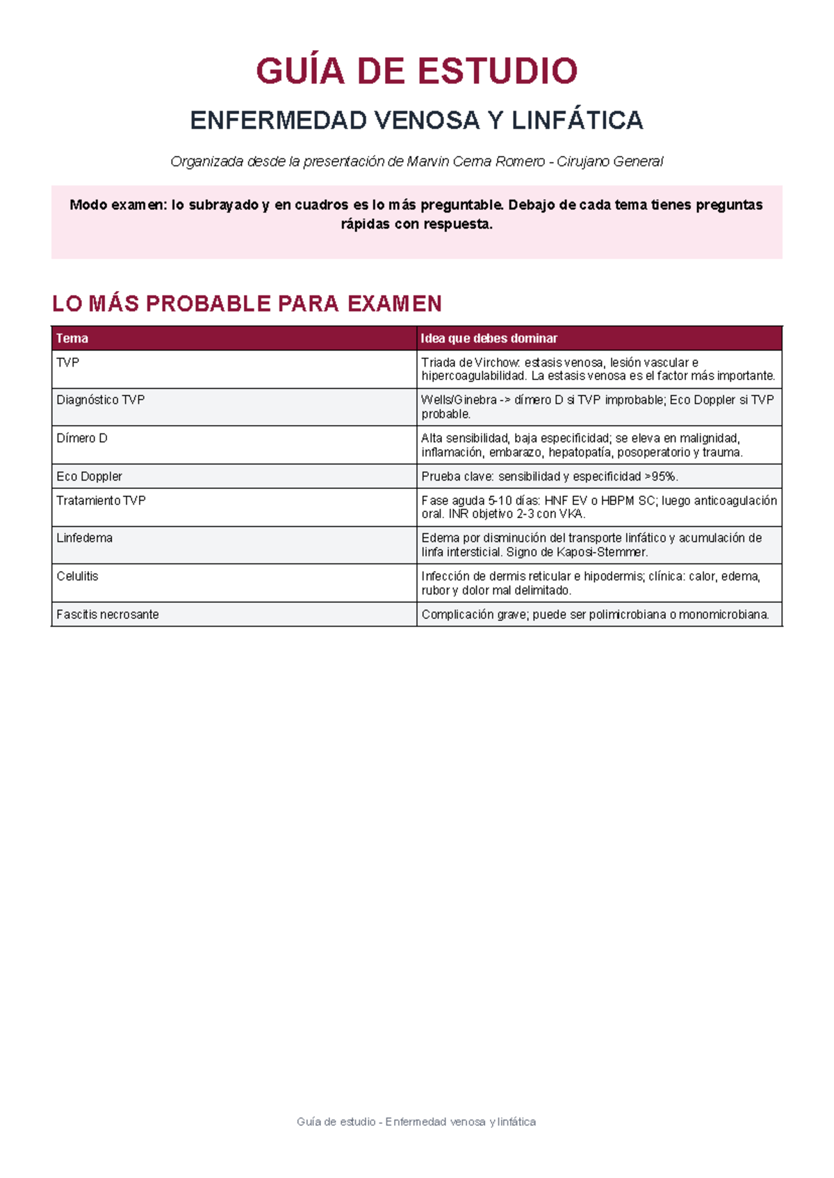GUÍA DE ESTUDIO: ENFERMEDAD VENOSA Y LINFÁTICA (Examen) - Studocu