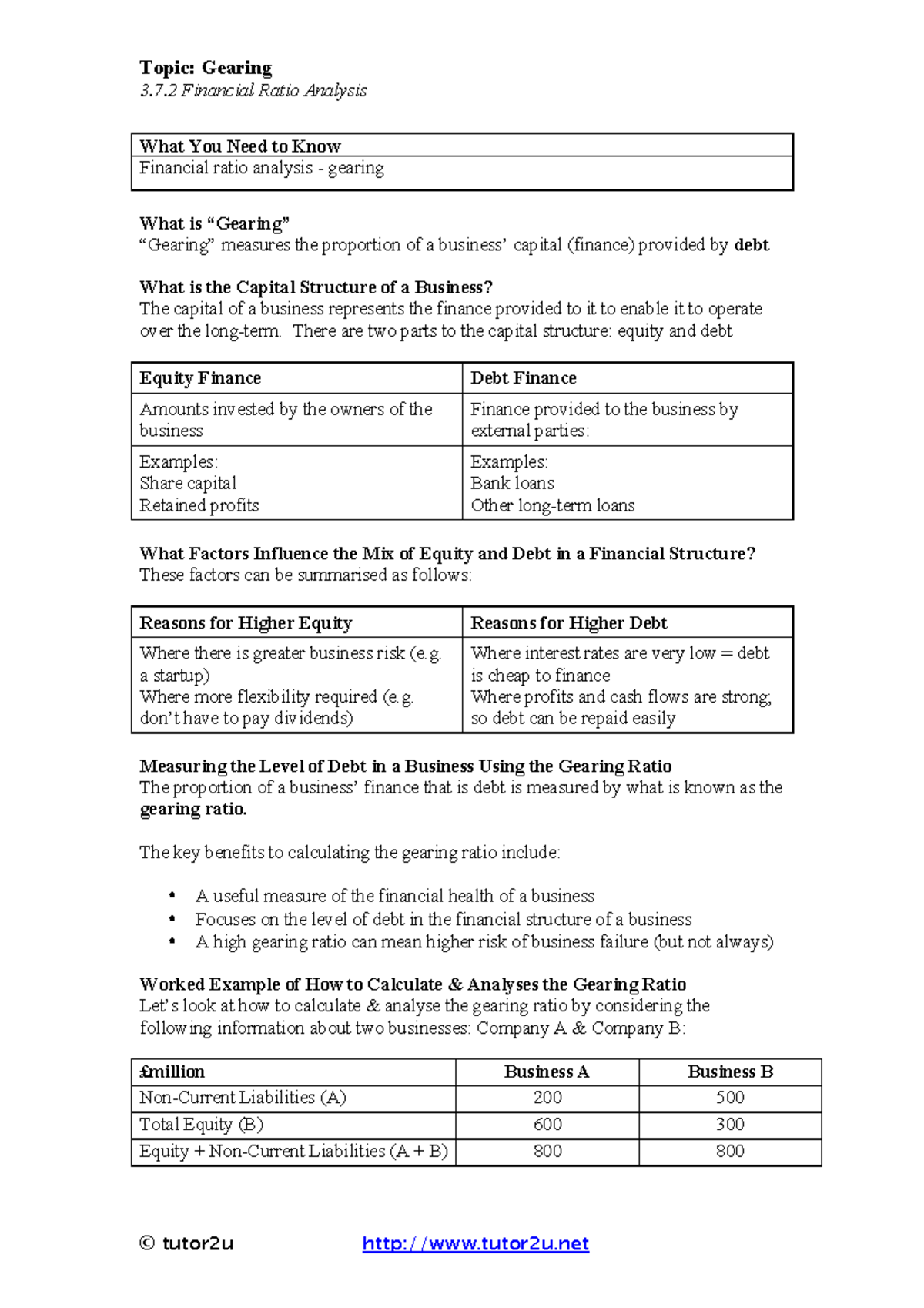 3.7.2 Ratio Analysis Gearing - Topic: Gearing 3.7 Financial Ratio ...