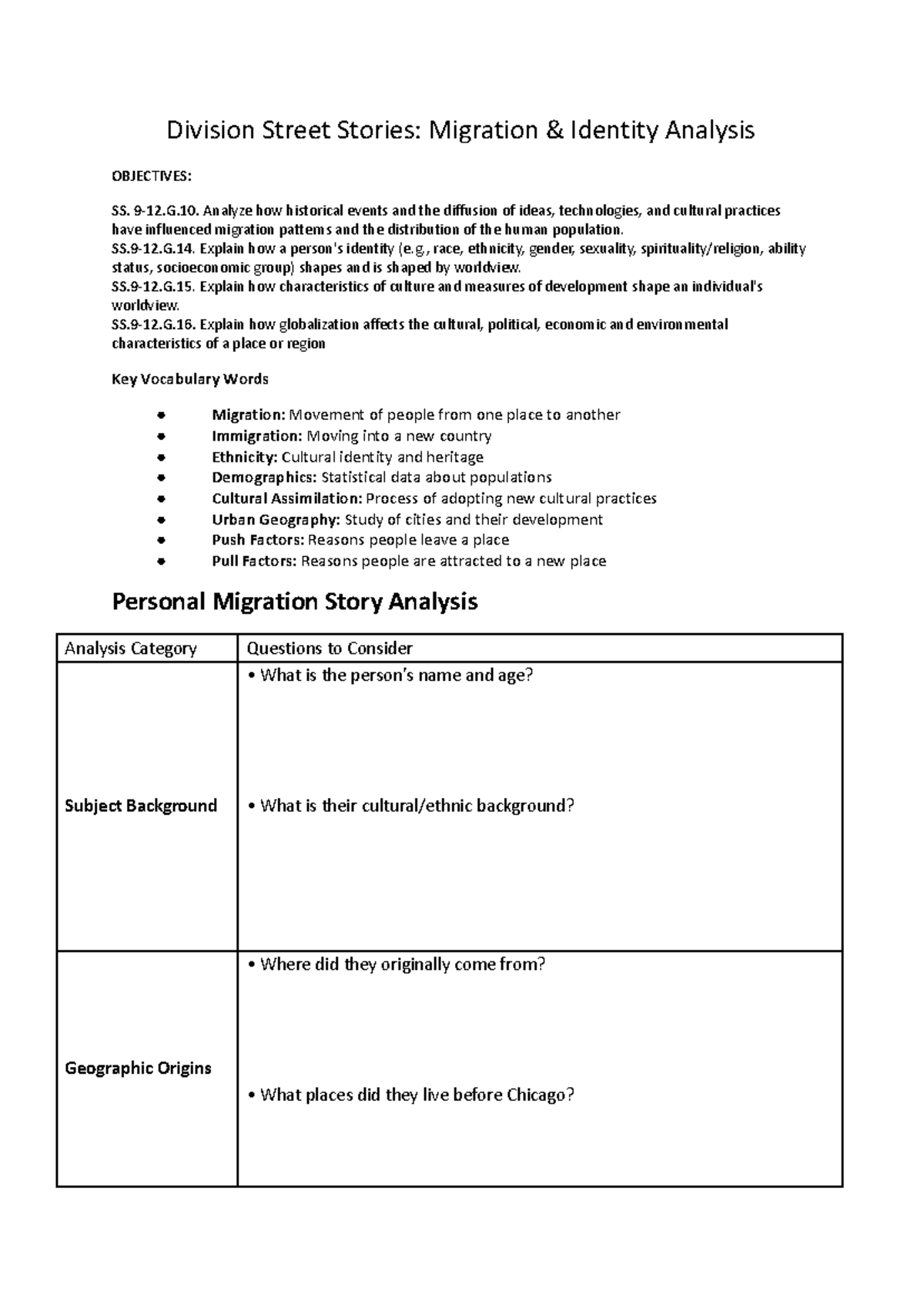 Hu G Division Street Stories: Migration & Identity Analysis Guide - Studocu