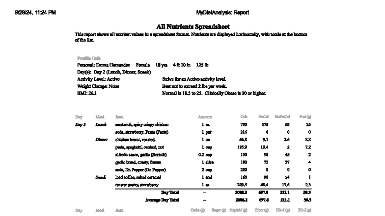 11:24 PM MyDietAnalysis: Day 2 Nutrient Report Spreadsheet - Studocu