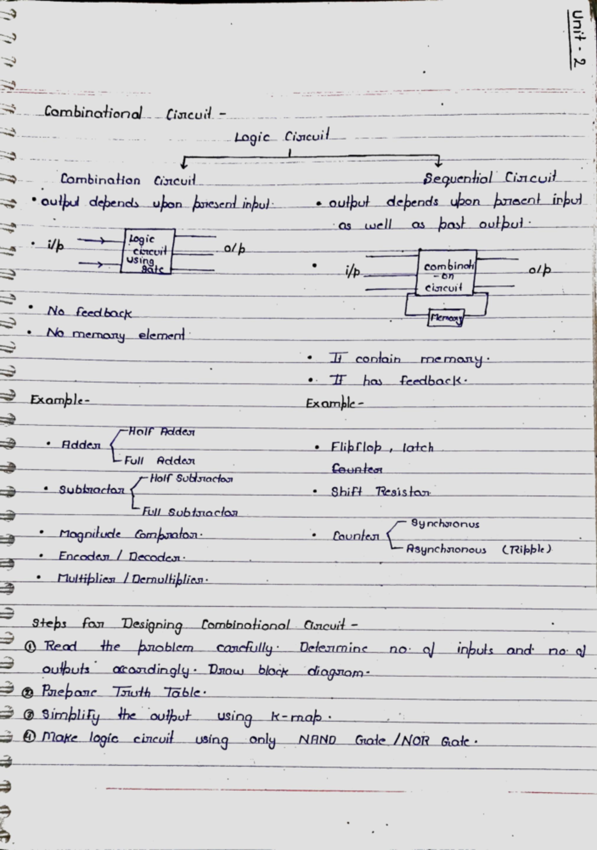 Unit 2 DE - Digital Electronics - Studocu