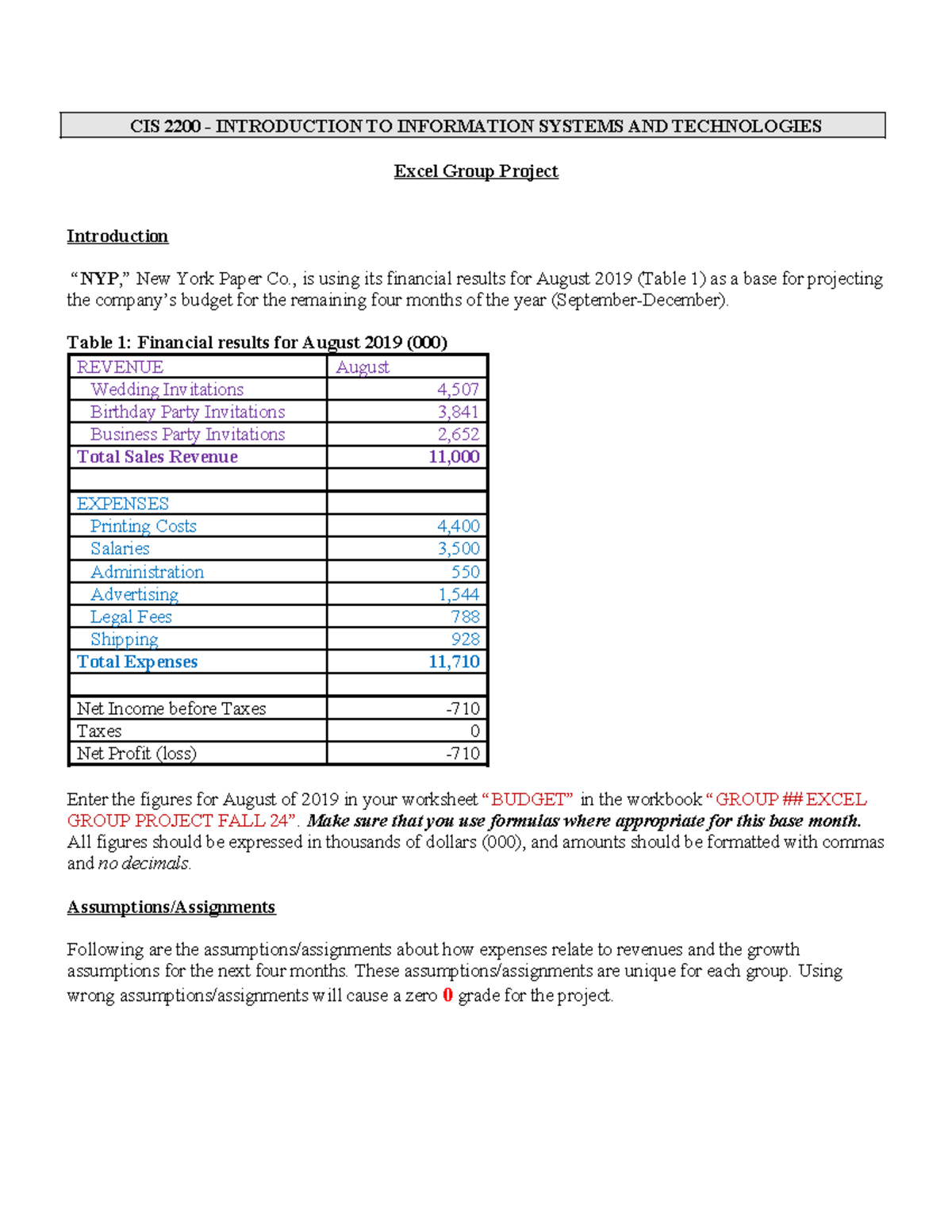 CIS 2200 Excel Group Project Guidelines - Fall 2024 - Studocu