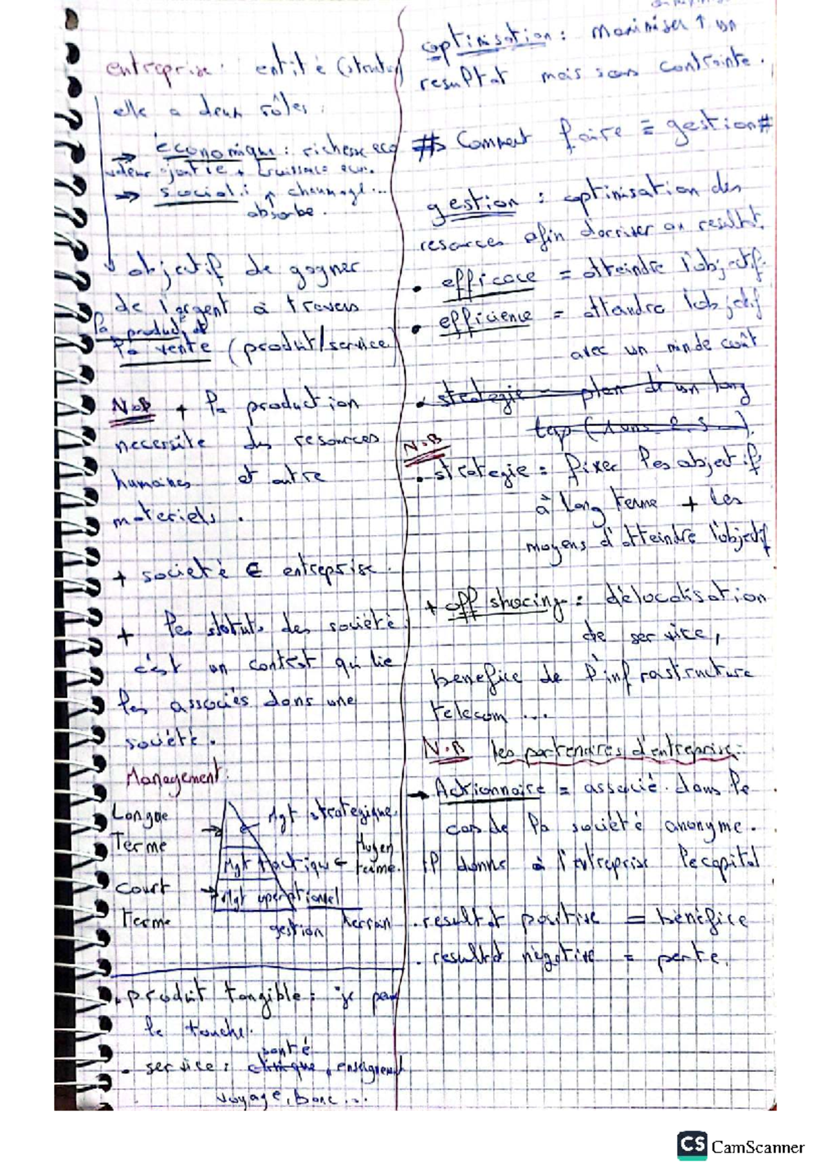 Optimisation des Ressources en Gestion Industrielle - MGT 101 - Studocu
