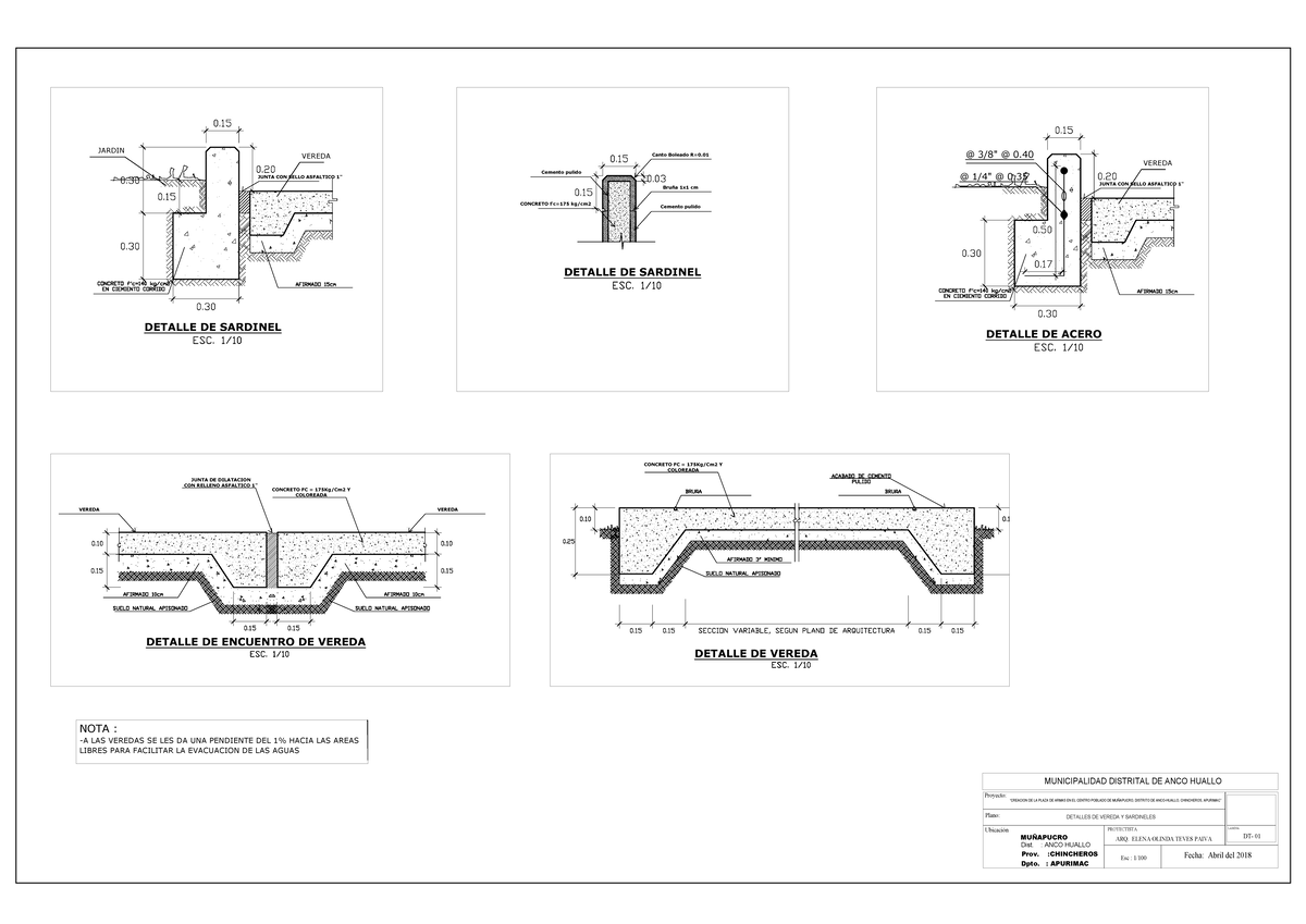 Detalle de Sardineles y Veredas - Proyecto Plaza de Armas DT-01 - Studocu