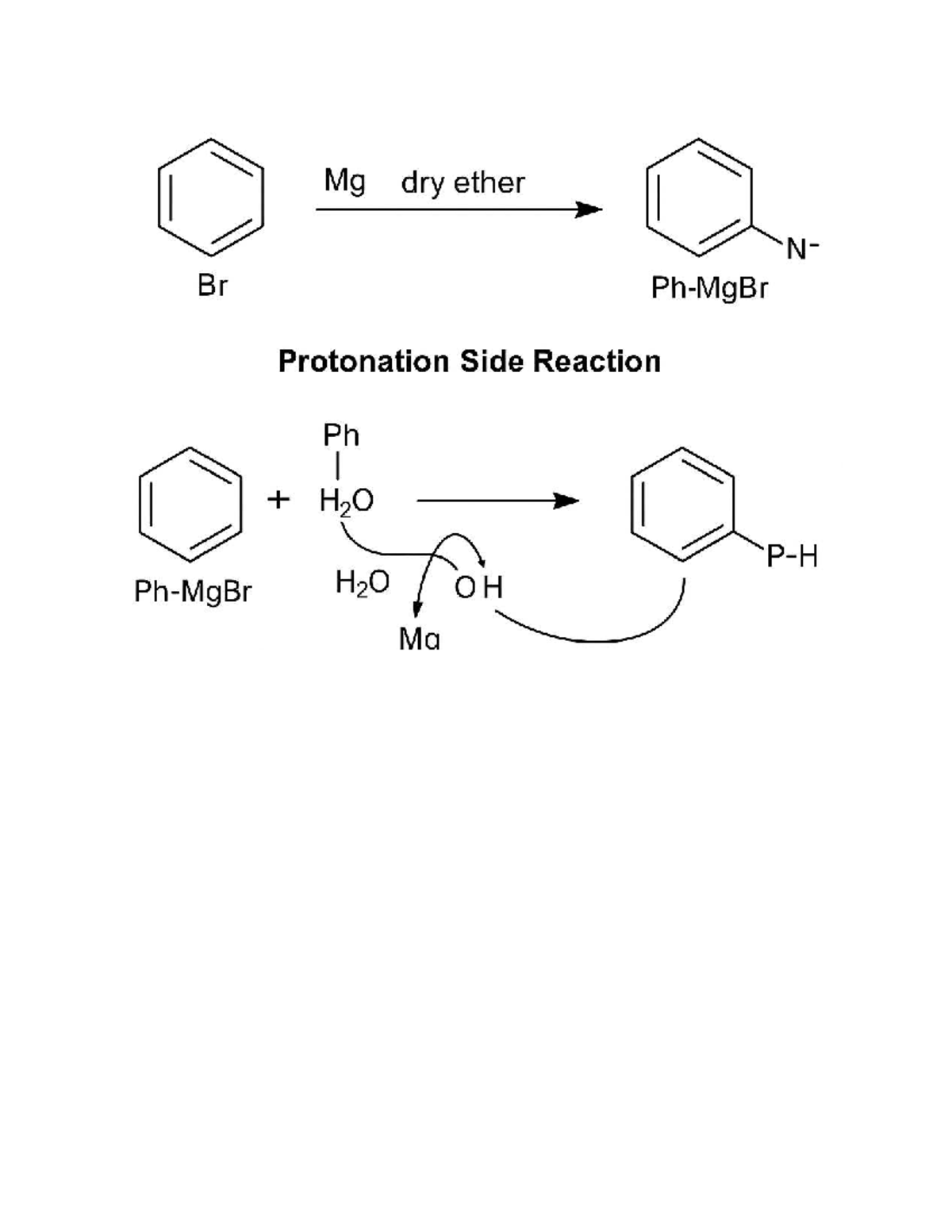 Untitled document-2 - Side reactions of grinyard reagent to benzoic acid lab - CHM1321 - Studocu