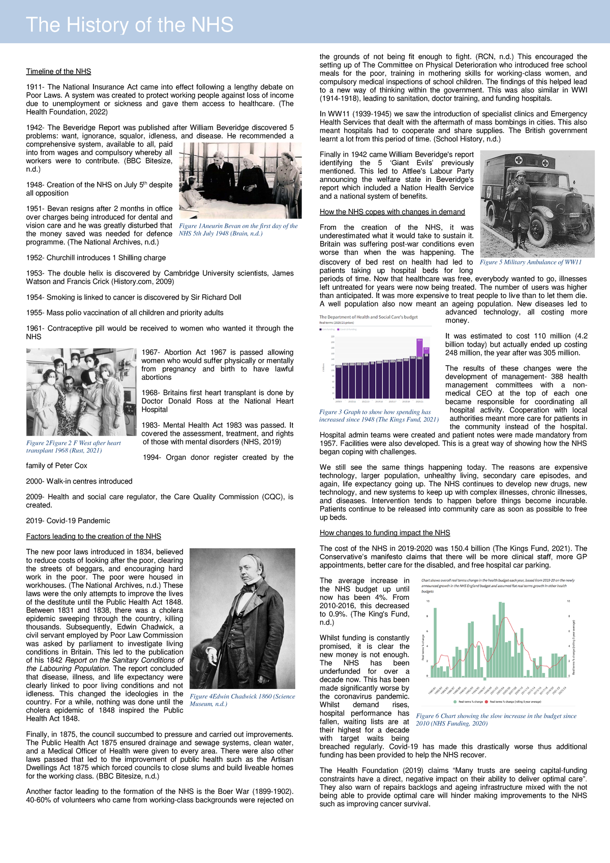 The History of the NHS - Timeline of the NHS 1911 - The National ...