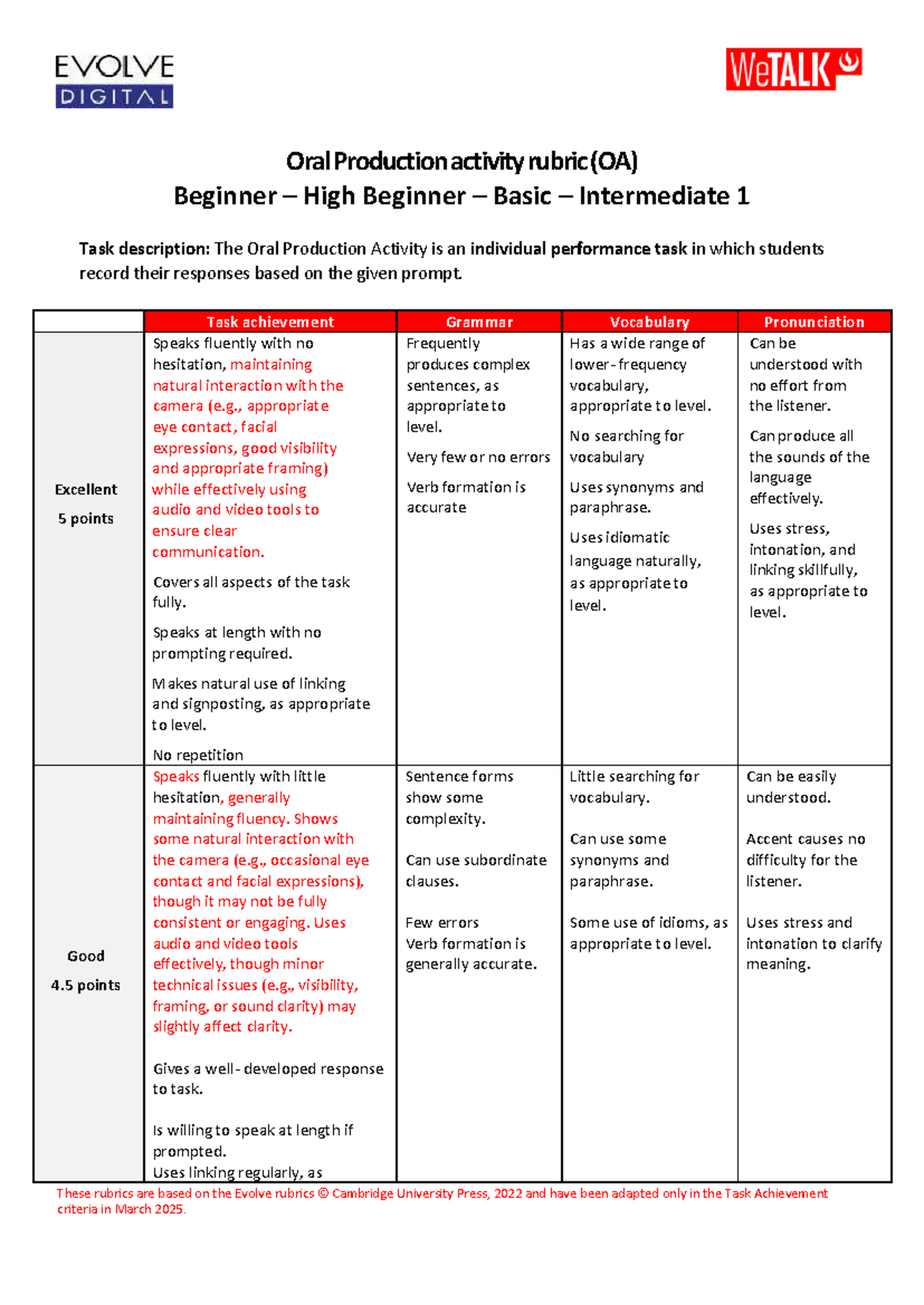 Oral Production Activity Rubric (OA) for Beginner to Intermediate 1 ...