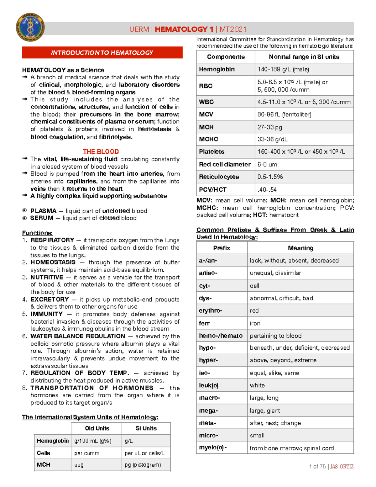 UERM HEMATOLOGY 1 MT2021: Intro to Hematology Concepts and Practices ...