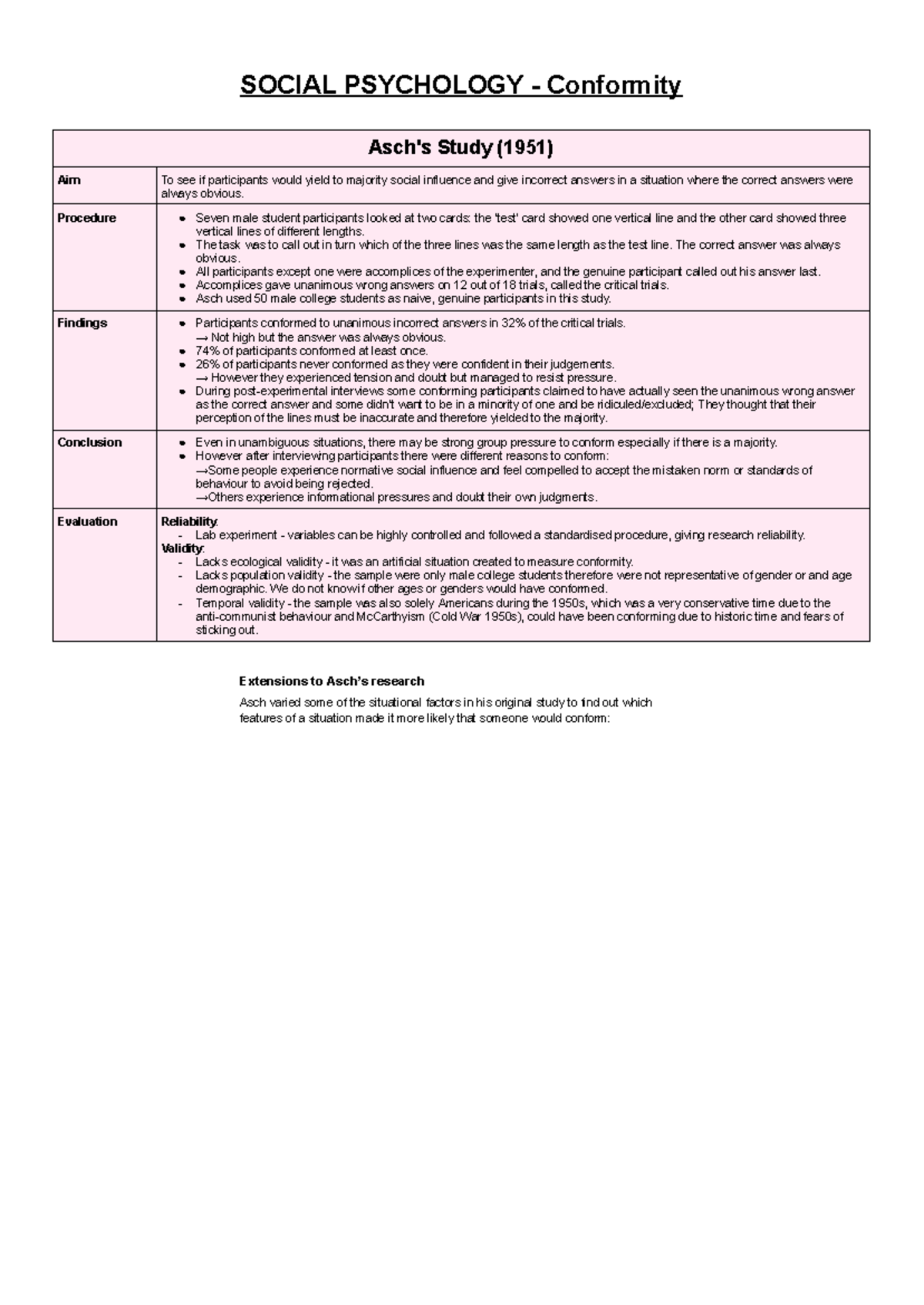 SOCIAL PSYCHOLOGY (PSY 101): Conformity Studies and Key Findings - Studocu