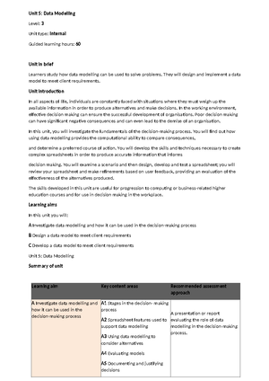 Unit 2 SPEC - unit 2 creating systems to mange information - Unit 2 ...