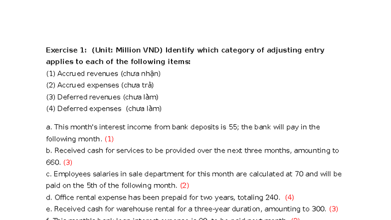 Exercises Chapter 4: Adjusting Entries Analysis (Unit: Million VND ...