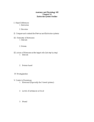Chapter 17 The Digestive System (APHY 102) - Chapter 17: The Digestive ...