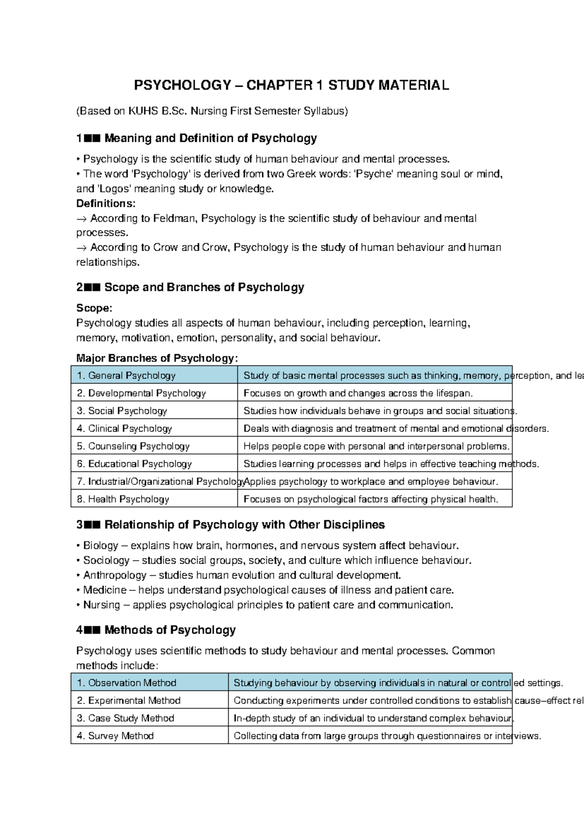 Psychology Chapter 1 Study Material - BSc Nursing KUHS - Studocu