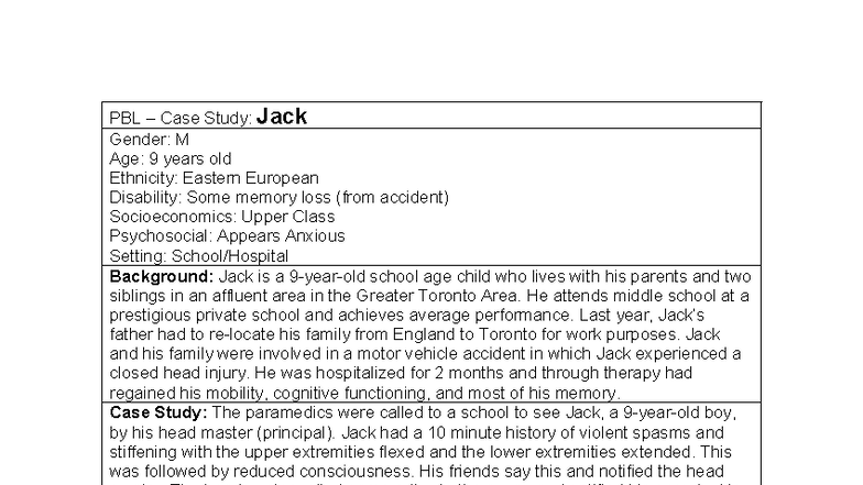 PBL Case Study: Jack - School Aged Child with Memory Loss - Studocu