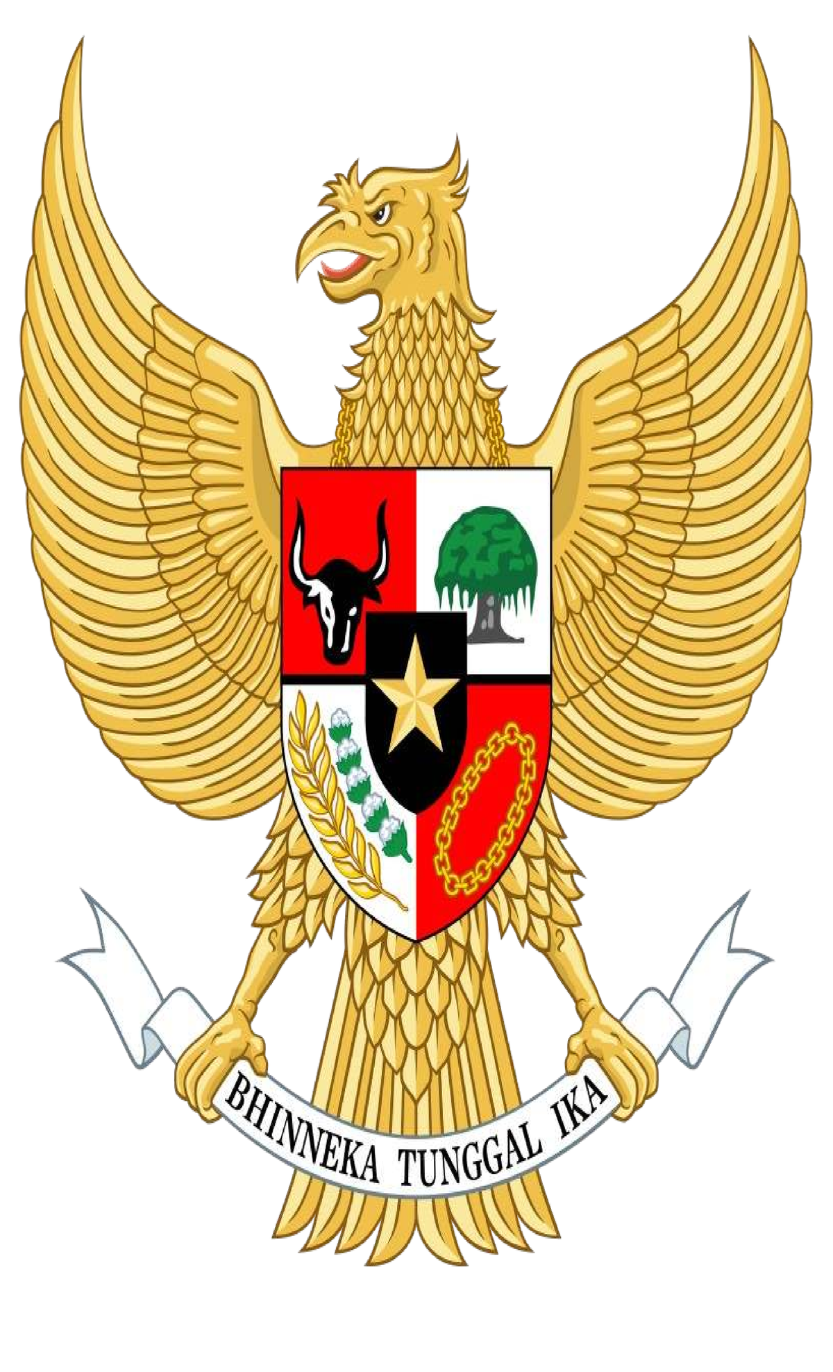 Burung Garuda - Make easy for study in the class and enjoy - Dasar ...