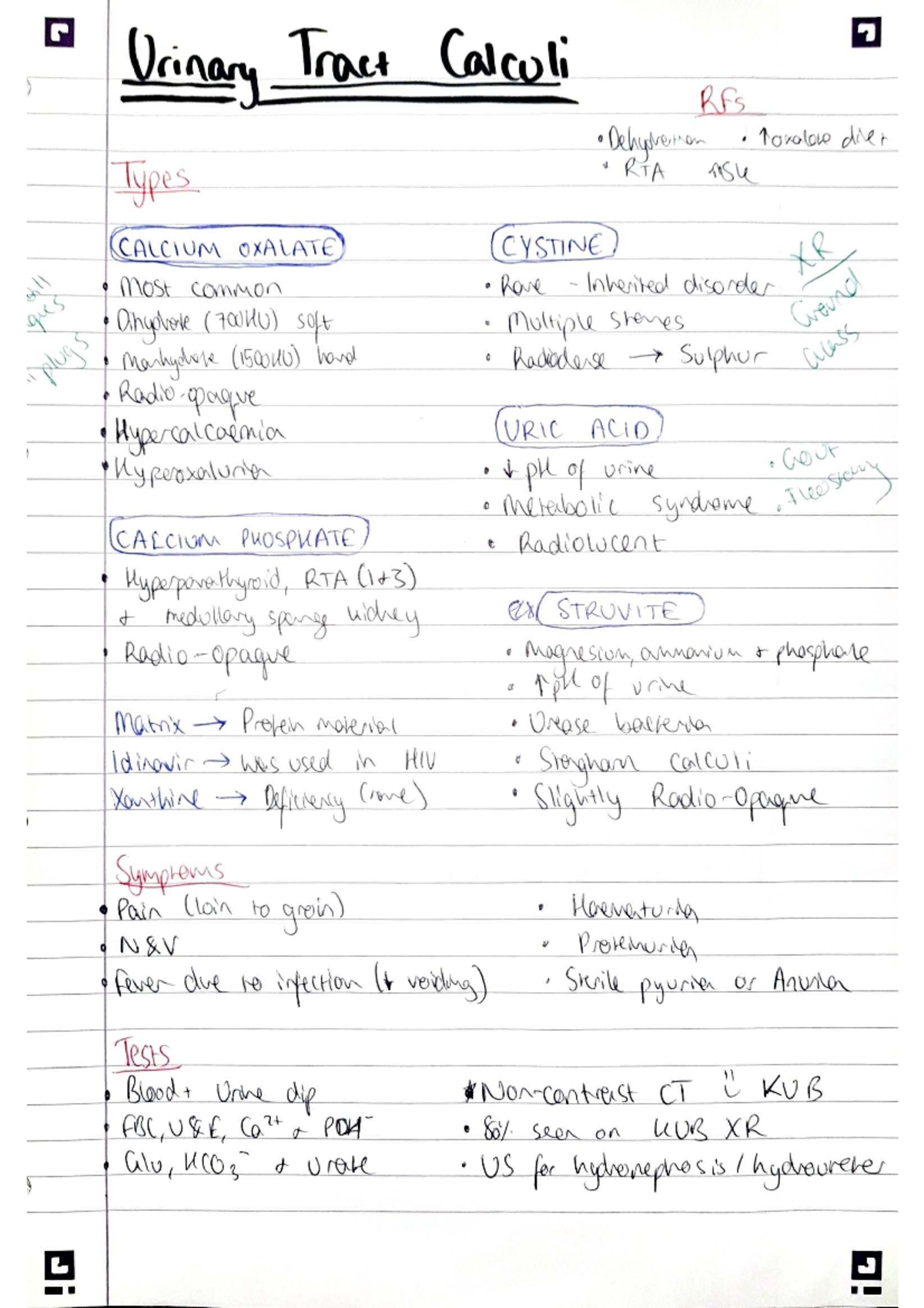 Urinary Tract Calculi: Risk Factors and Types Overview (700KU) - Studocu