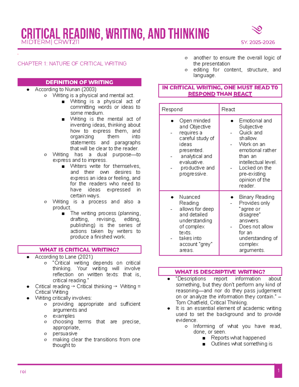 CRWT211 Midterm Review: Critical Reading and Writing Essentials - Studocu