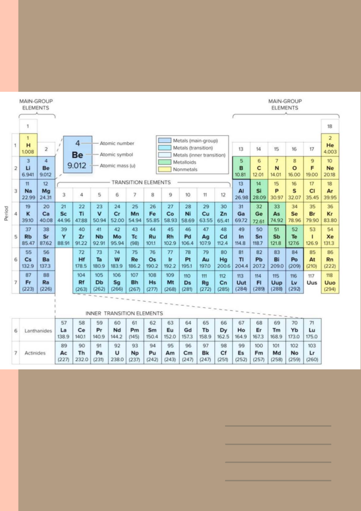 Chem 101 Midterm Review: Elements, Compounds, and Trends - Studocu