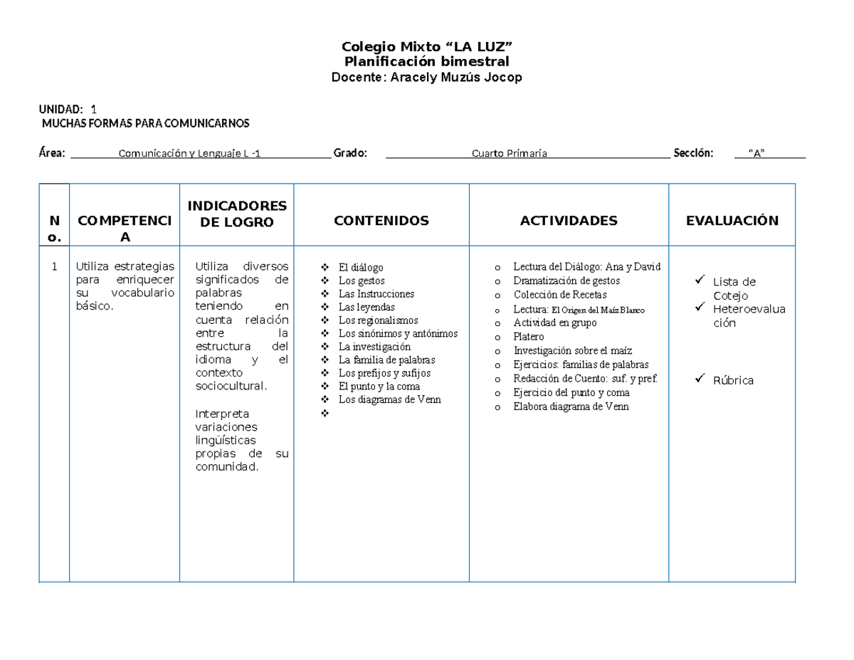 Plan Bimestral de Comunicación y Lenguaje - CNB Cuarto Primaria - Studocu