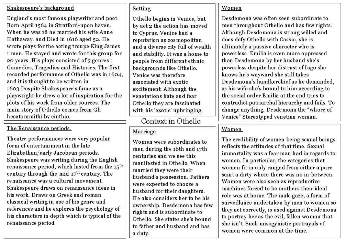 Othello Context: A Study of Shakespeare's Themes and Setting - Studocu