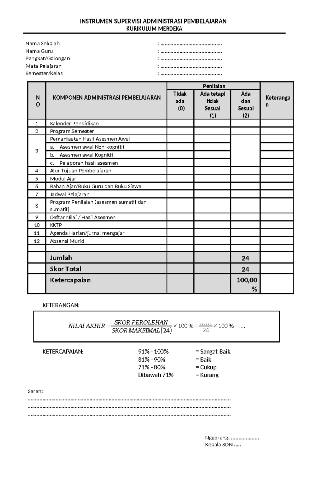 Instrumen Supervisi Akademik Kurikulum Merdeka (KurMer) - Studocu