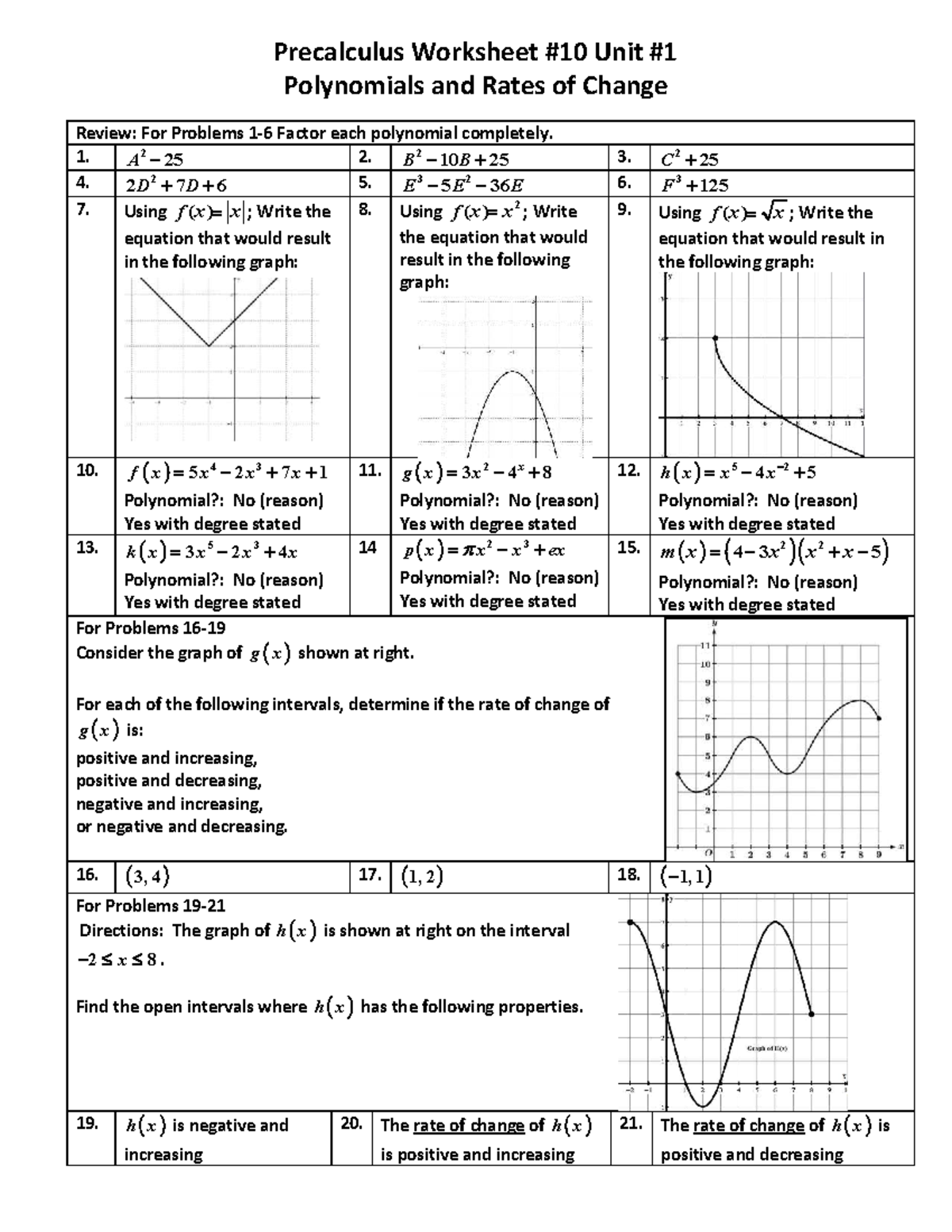 PC Worksheet 1 - Precalculus Polynomials & Rates of Change Review - Studocu