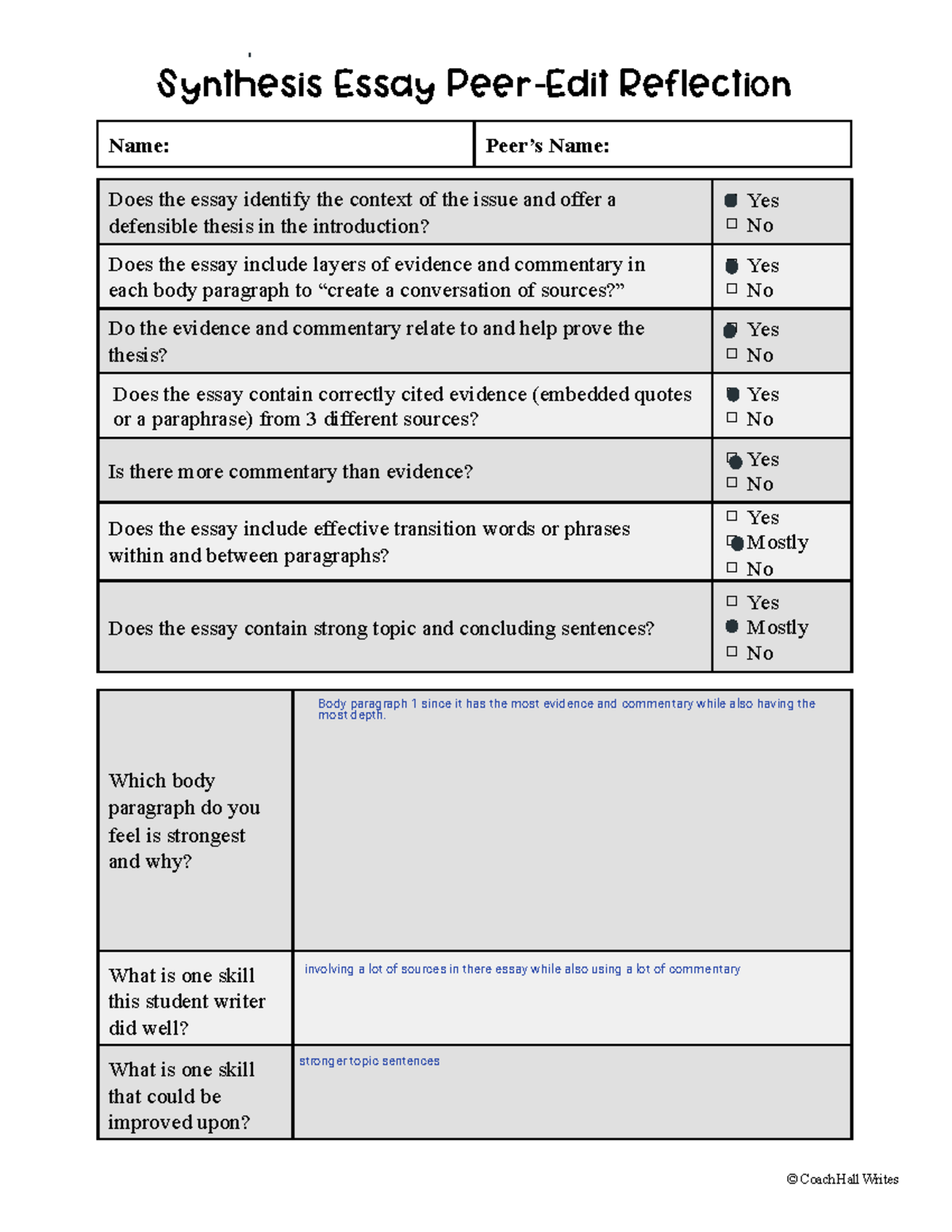 Synthesis Essay Reflection - Peer Edit Feedback (ENG 101) - Studocu