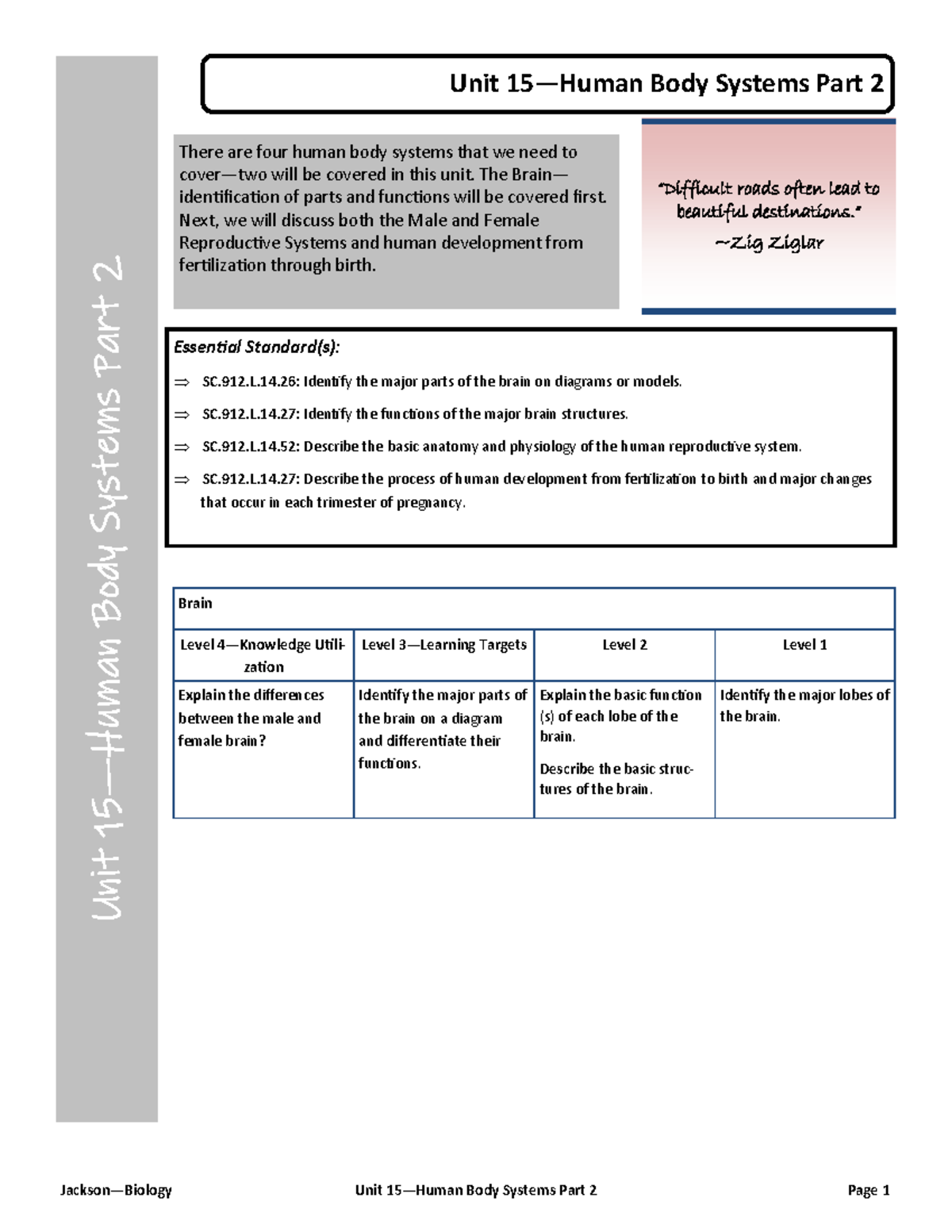 Unit 15: Human Body Systems Part 2 - Brain and Reproductive Development ...