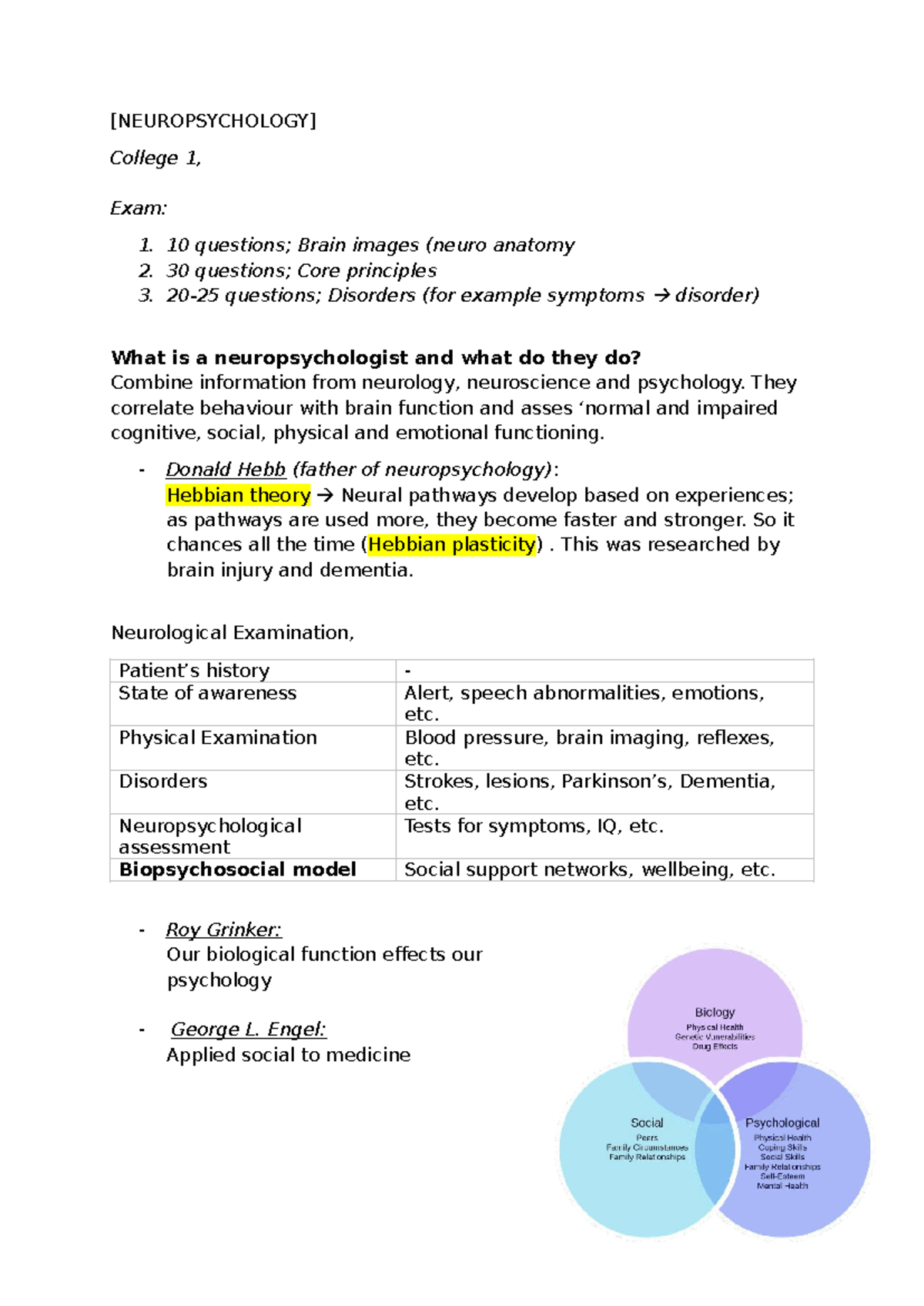 Neuropsychology Summary: College 1-8 Exam Notes - Studeersnel
