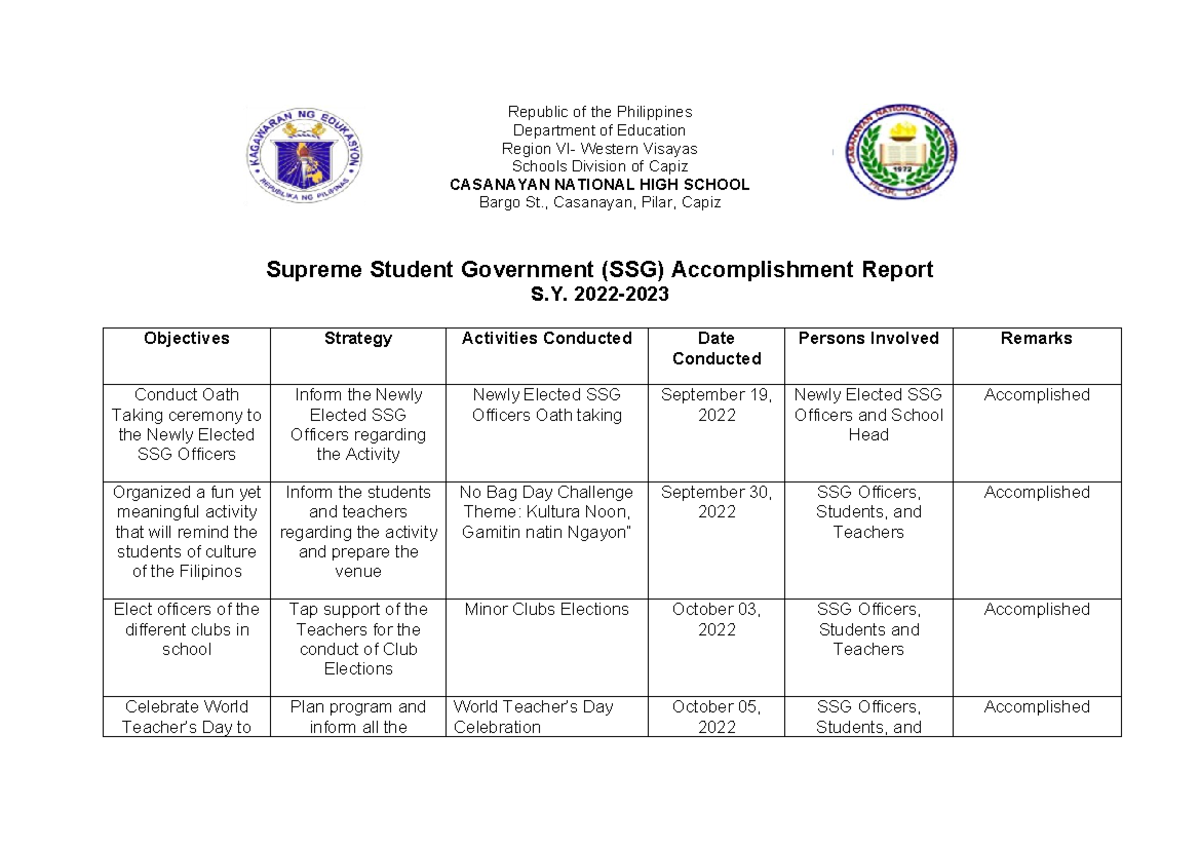 SSG Accomplishment Report SY 2022-2023 for Casanayan National High ...