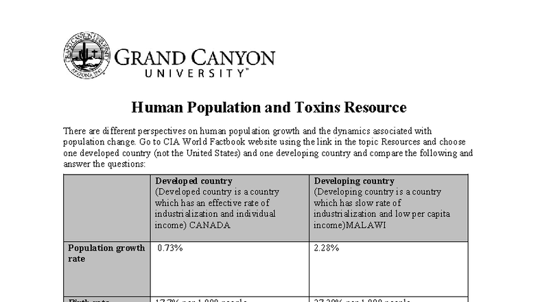 BIO 220 RS: Human Populations and Environmental Toxins Analysis - Studocu
