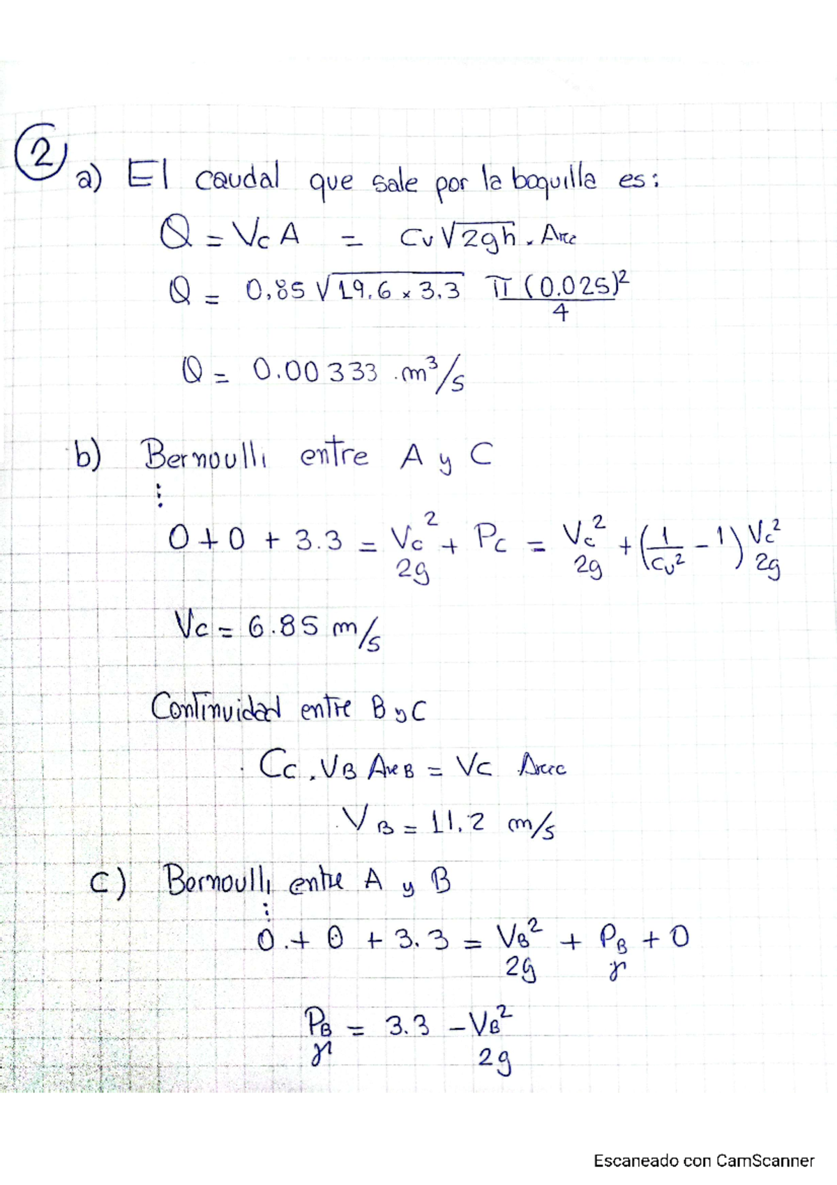 Sol EF H 24 2 - Solucion examen final Malpica - Mecánica De Fluidos I - 2 2) E I caudal que sale ...