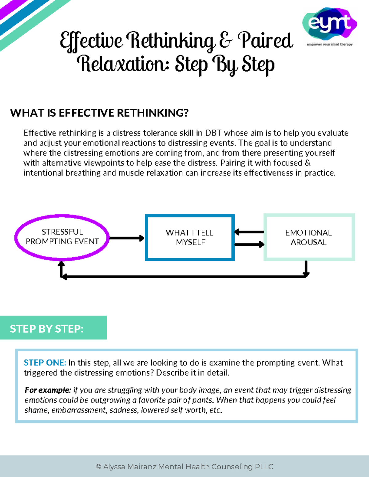 Effective rethinking paired relaxation: A guide to emotional adjustment ...