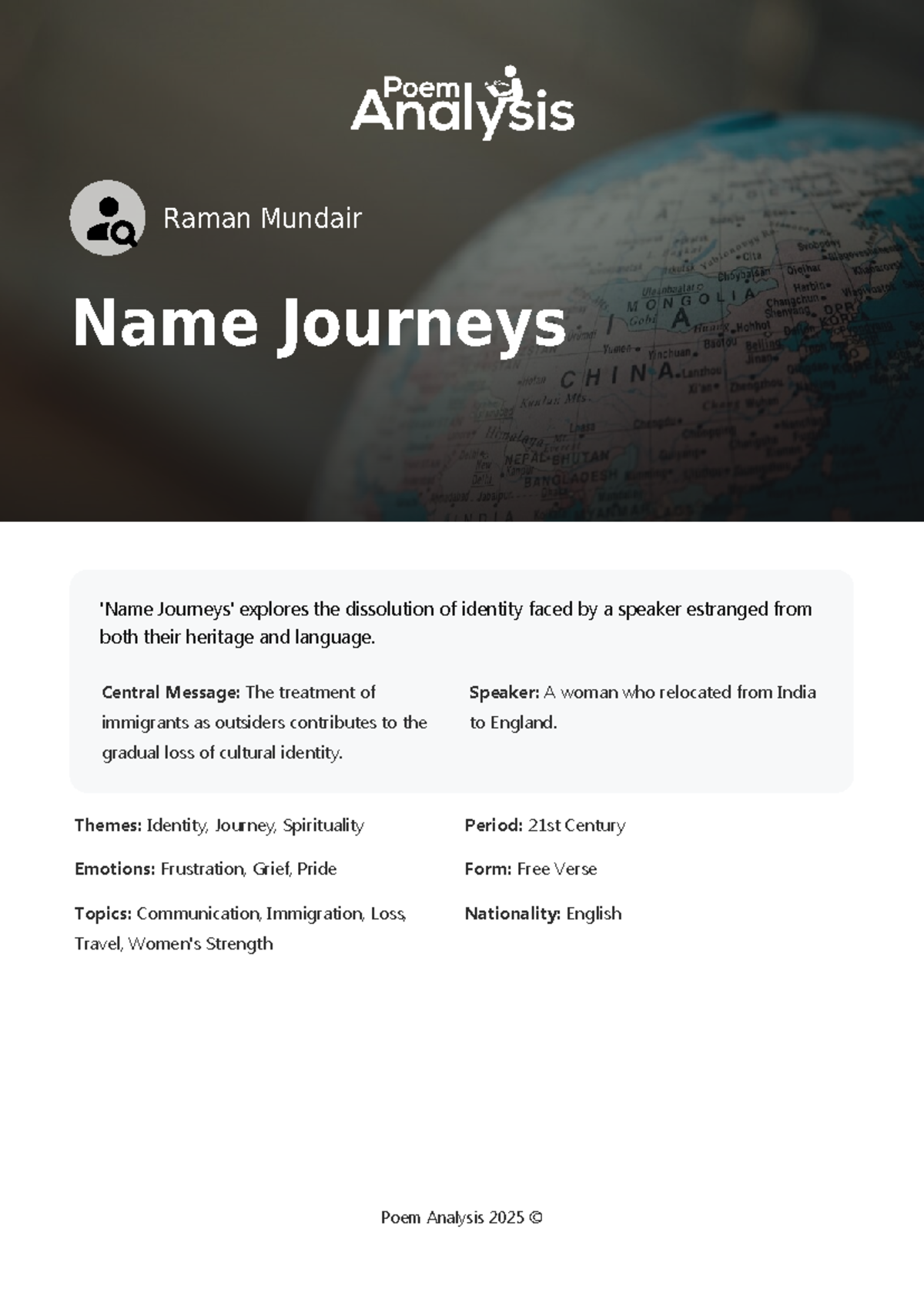 Name Journeys: Analyzing Identity in Raman Mundair's Poem (Poetry+ ...