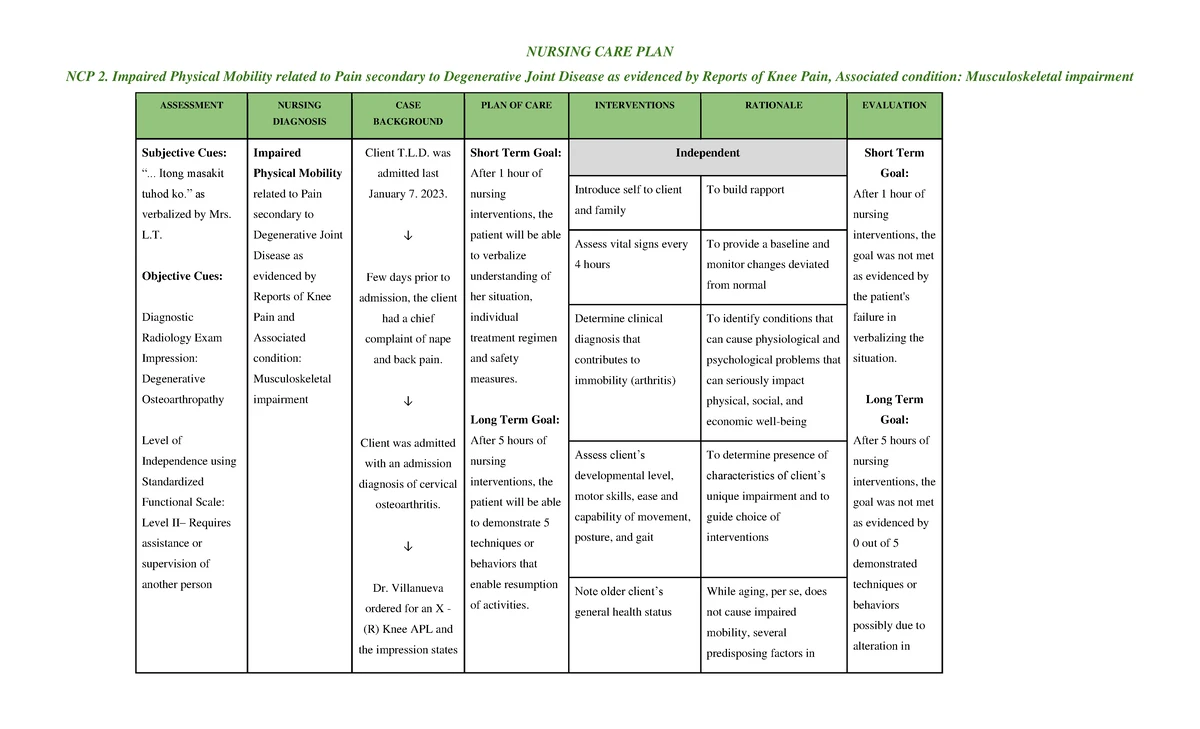 Nursing Care Plan for Impaired Physical Mobility as evidenced by ...