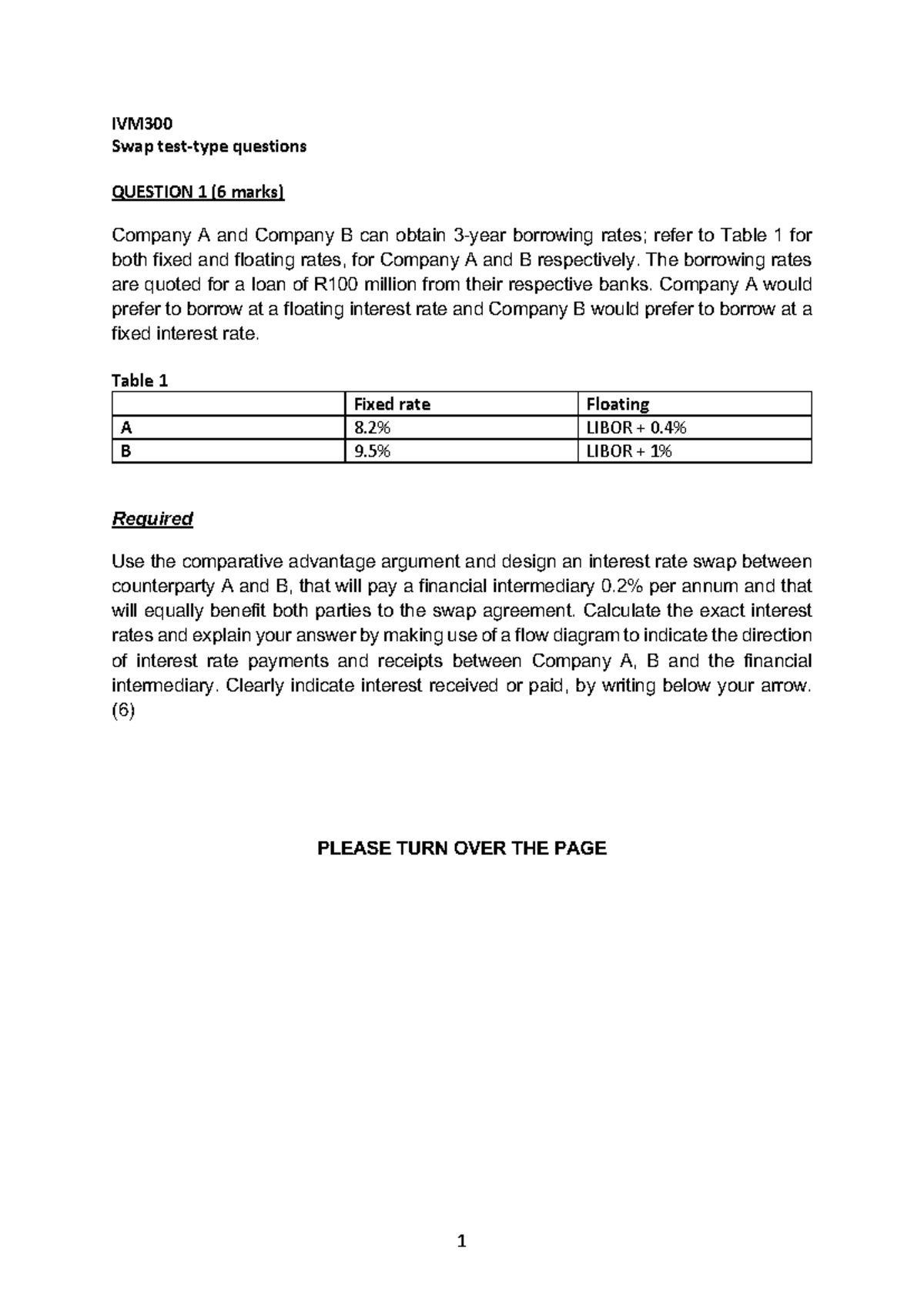 IVM300 Swap Practice Questions 2024 - Memorandum - Studocu