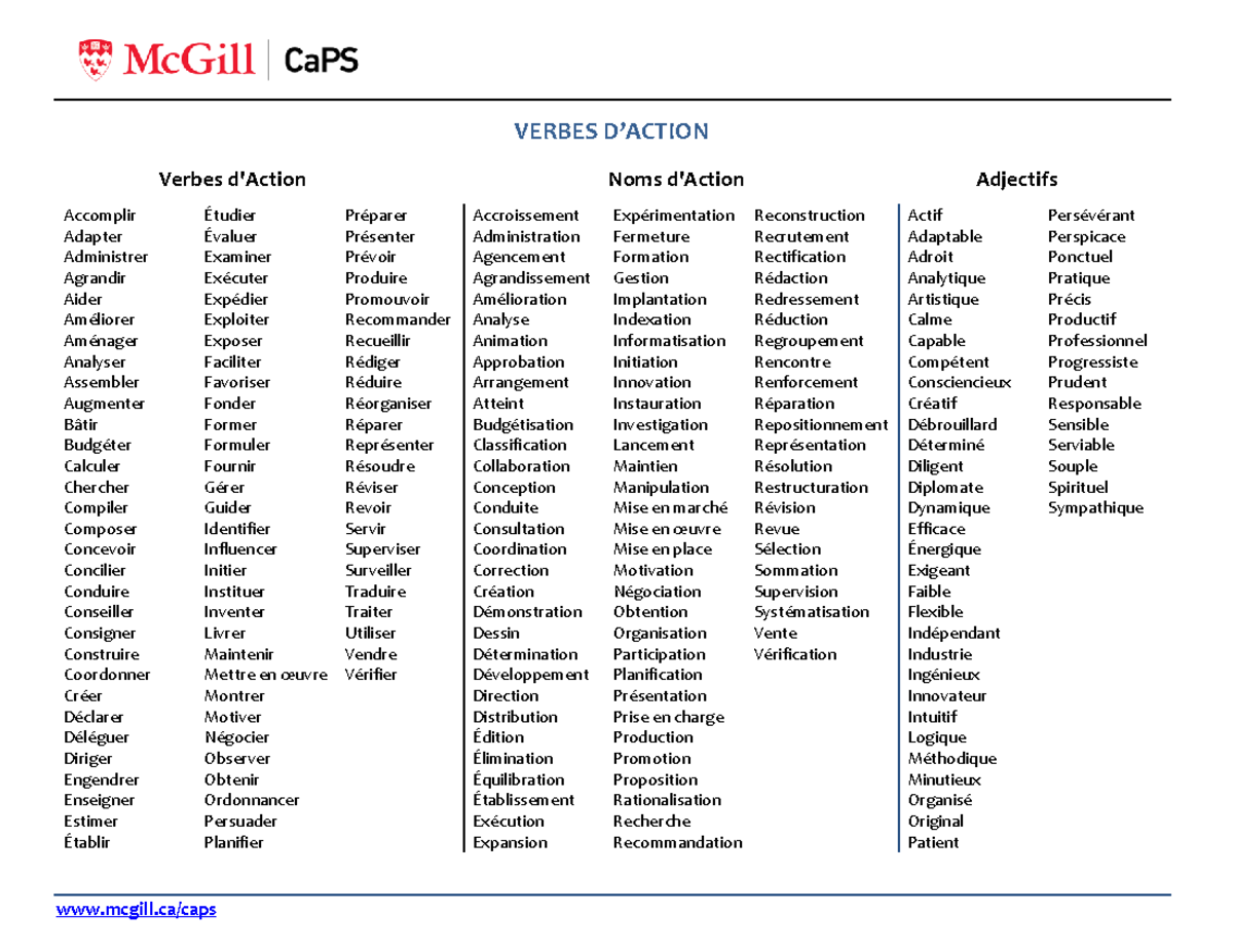 Guide actionverbs french - mcgill/caps VERBES D’ACTION Verbes d'Action ...