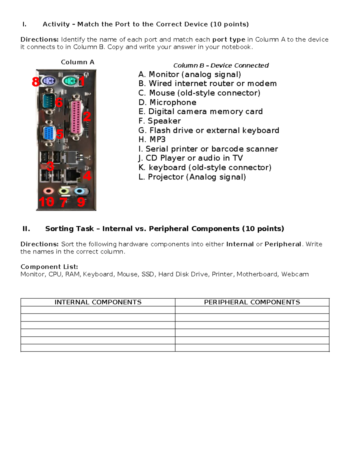 Identification Activity - Ports and Components Matching (10 pts) - Studocu