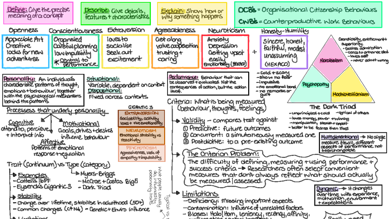 PSY391 - Exam Notes on HEXACO Personality Traits and Behaviors - Studocu