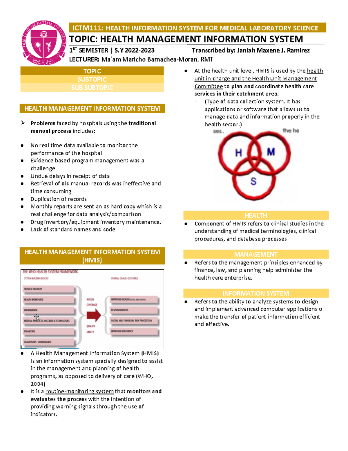 ICTM111: Lesson 1 - Overview of Health Management Information System ...