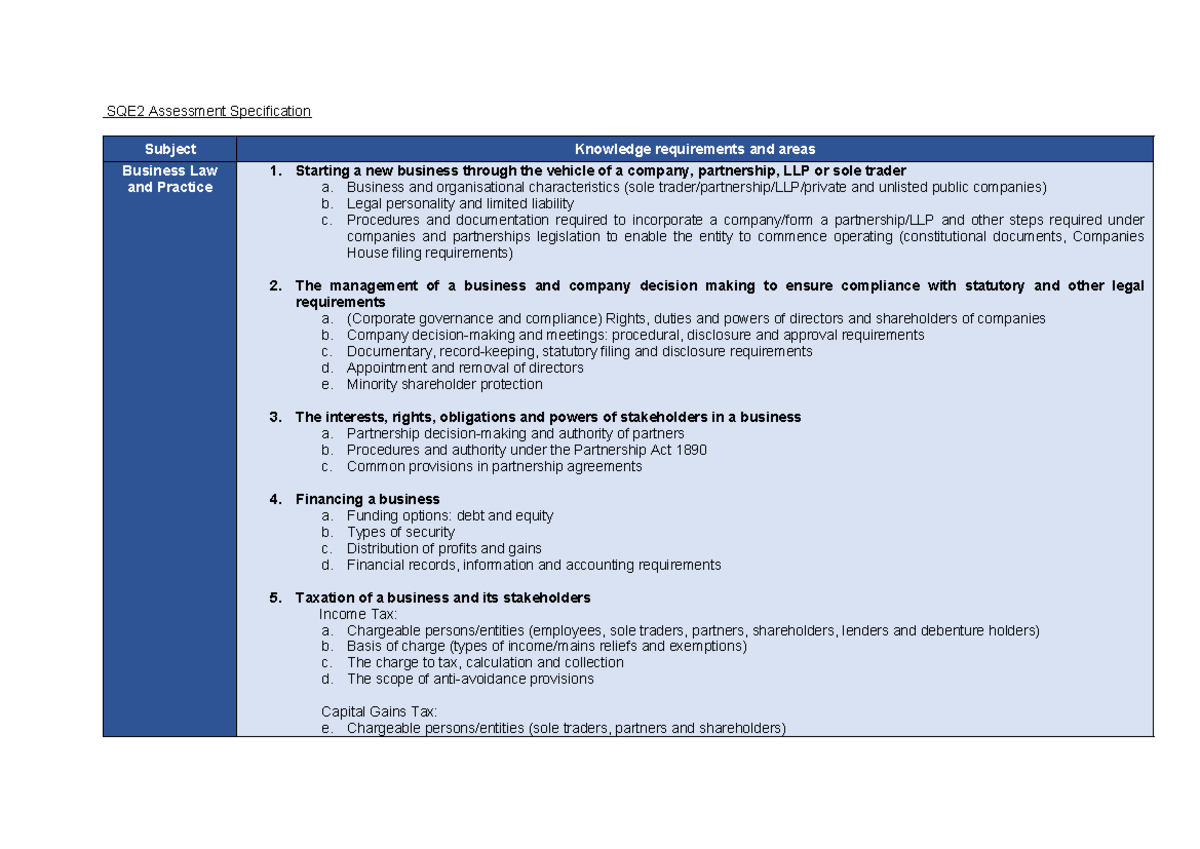 SQE 2 Business Law & Practice Assessment Specification Guide - Studocu