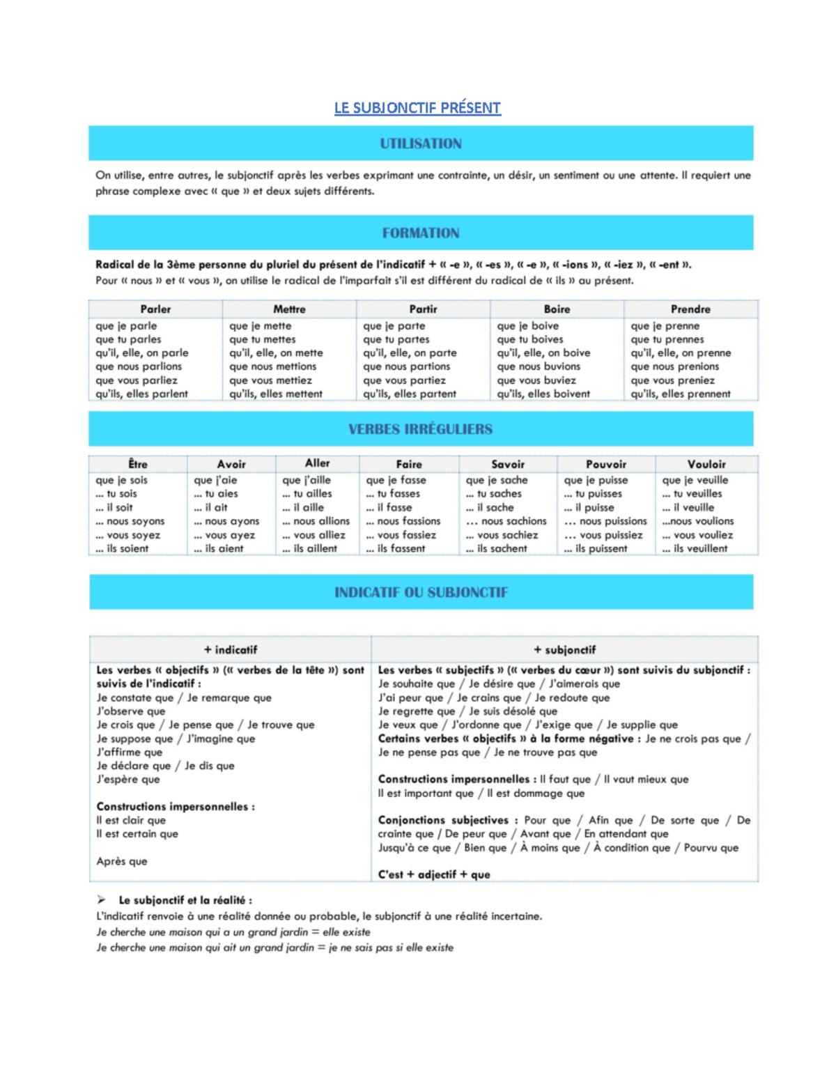 LE Subjonctif Présent - Jejej lool - LE SUBJONCTIF PRÉSENT Conjuguer le ...