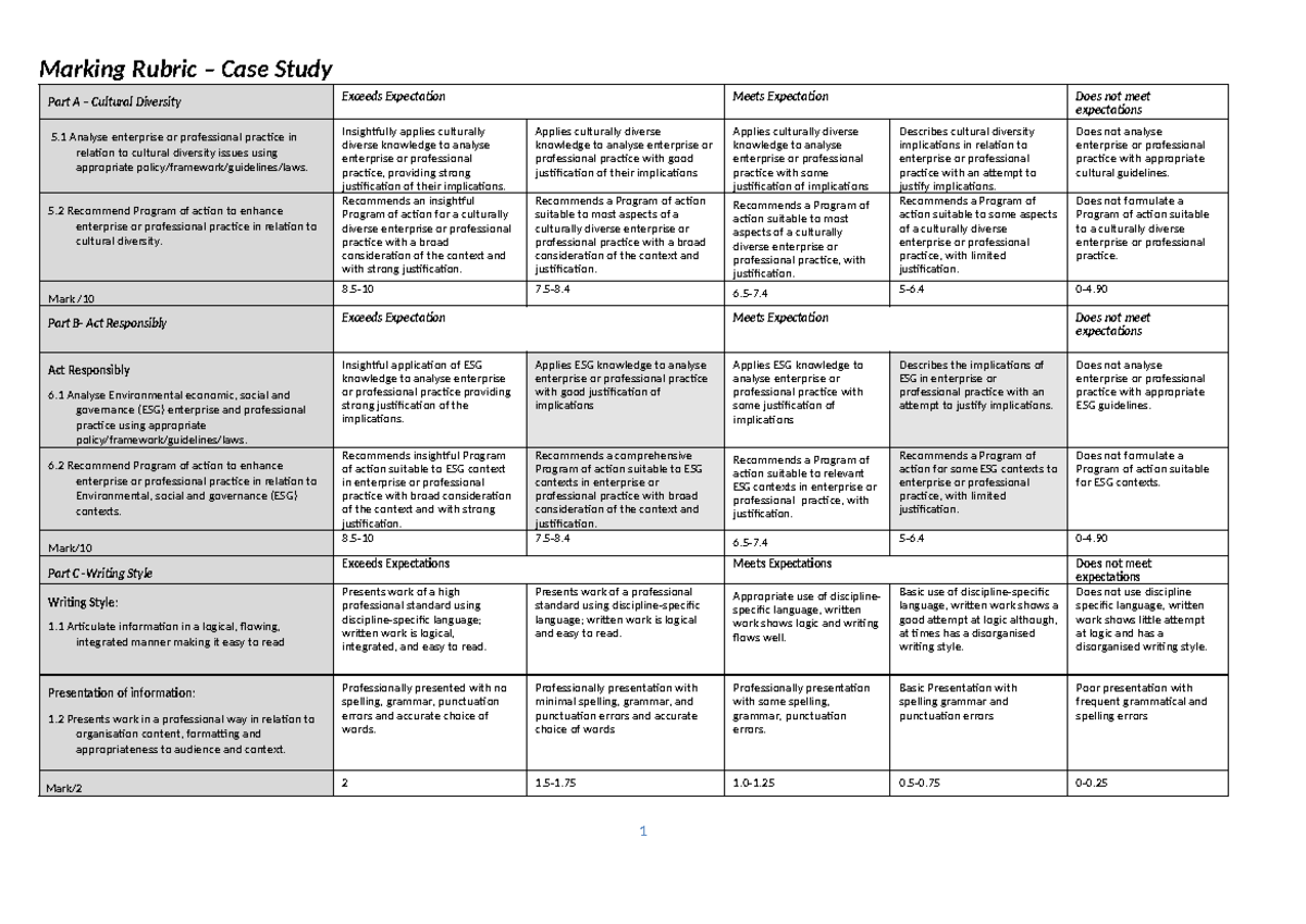 Final Marking Rubric - LG (003) - Cultural Diversity & ESG Analysis ...