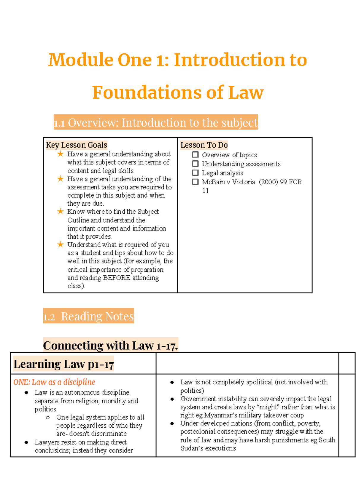 Module 1 Reading Notes - Foundations of Law (FOL) - Studocu