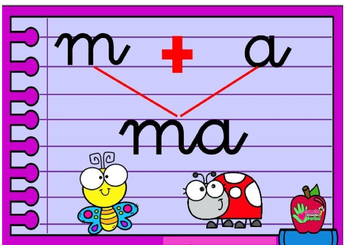 Silabas MA- ME- MI- MO- MU - Educacion primaria - 111111197 m+ + a ma ...