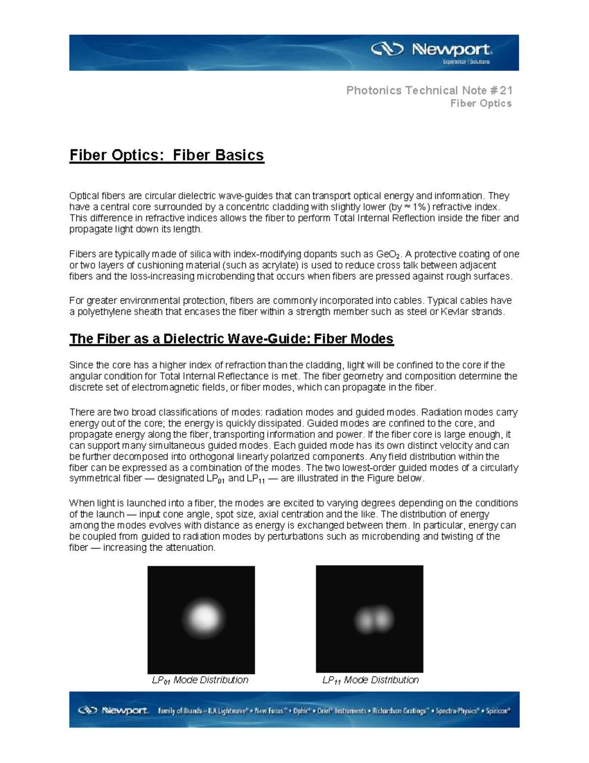 Fiber Optics Basics - Photonics Technical Note #21 - Studocu