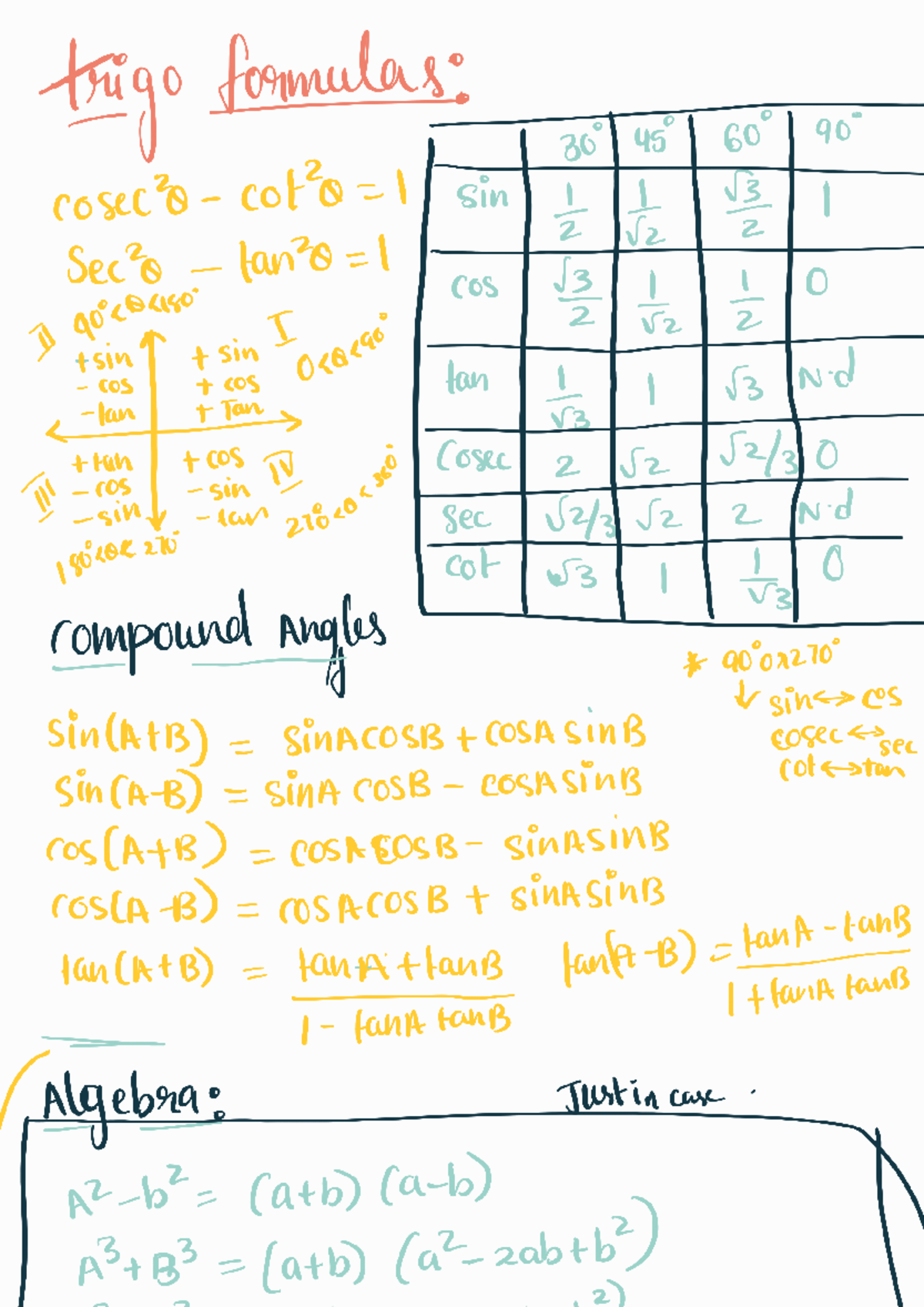 Trigo formula - trigo formulas: o 30 45 coseco I sin 1 1 53 I J2 z ...
