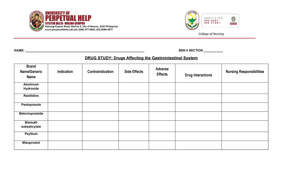 Drug-Study-Table - Drug study table - Bachelor of Science in Nursing ...